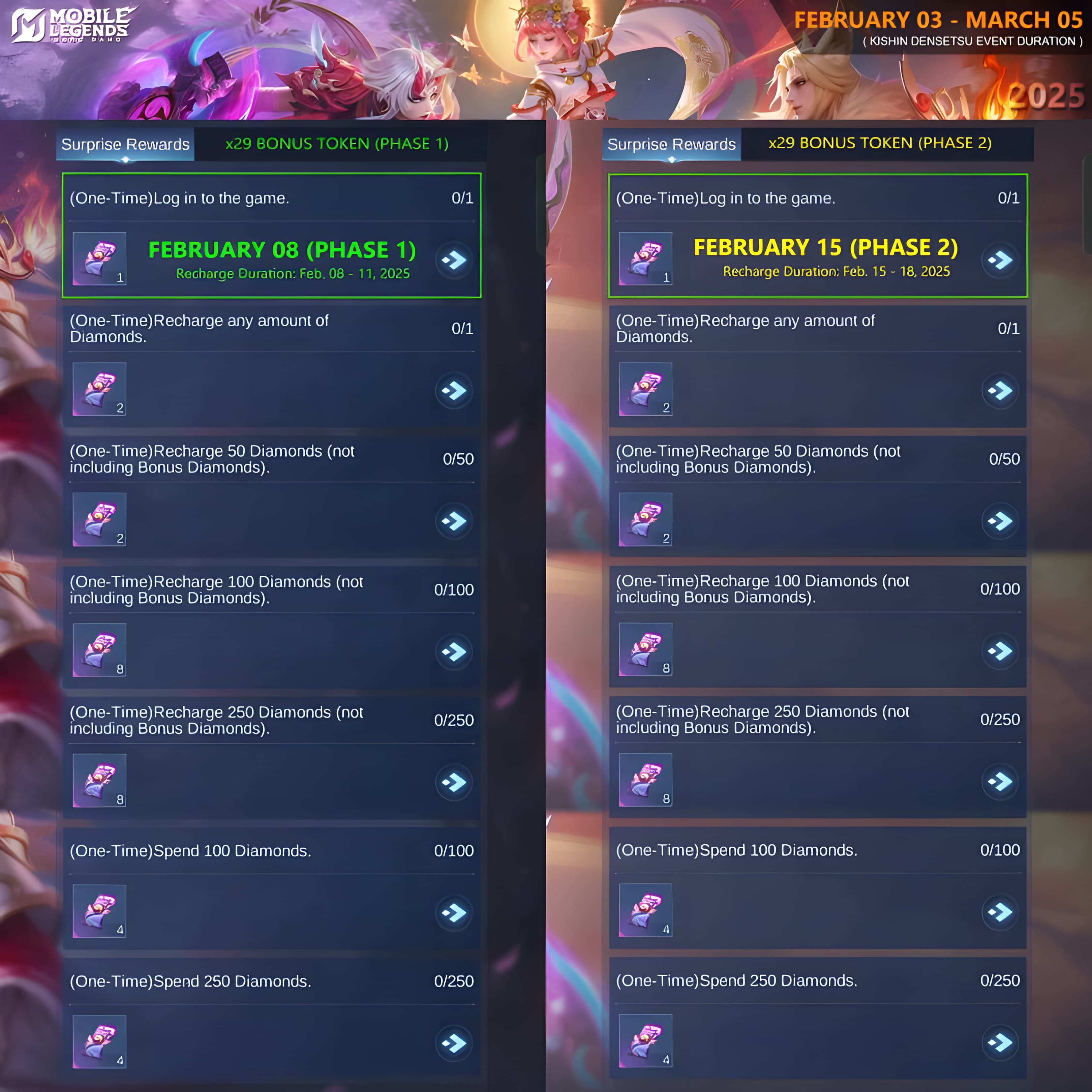 Kishin Densetsu Quick Guide | Scrolller