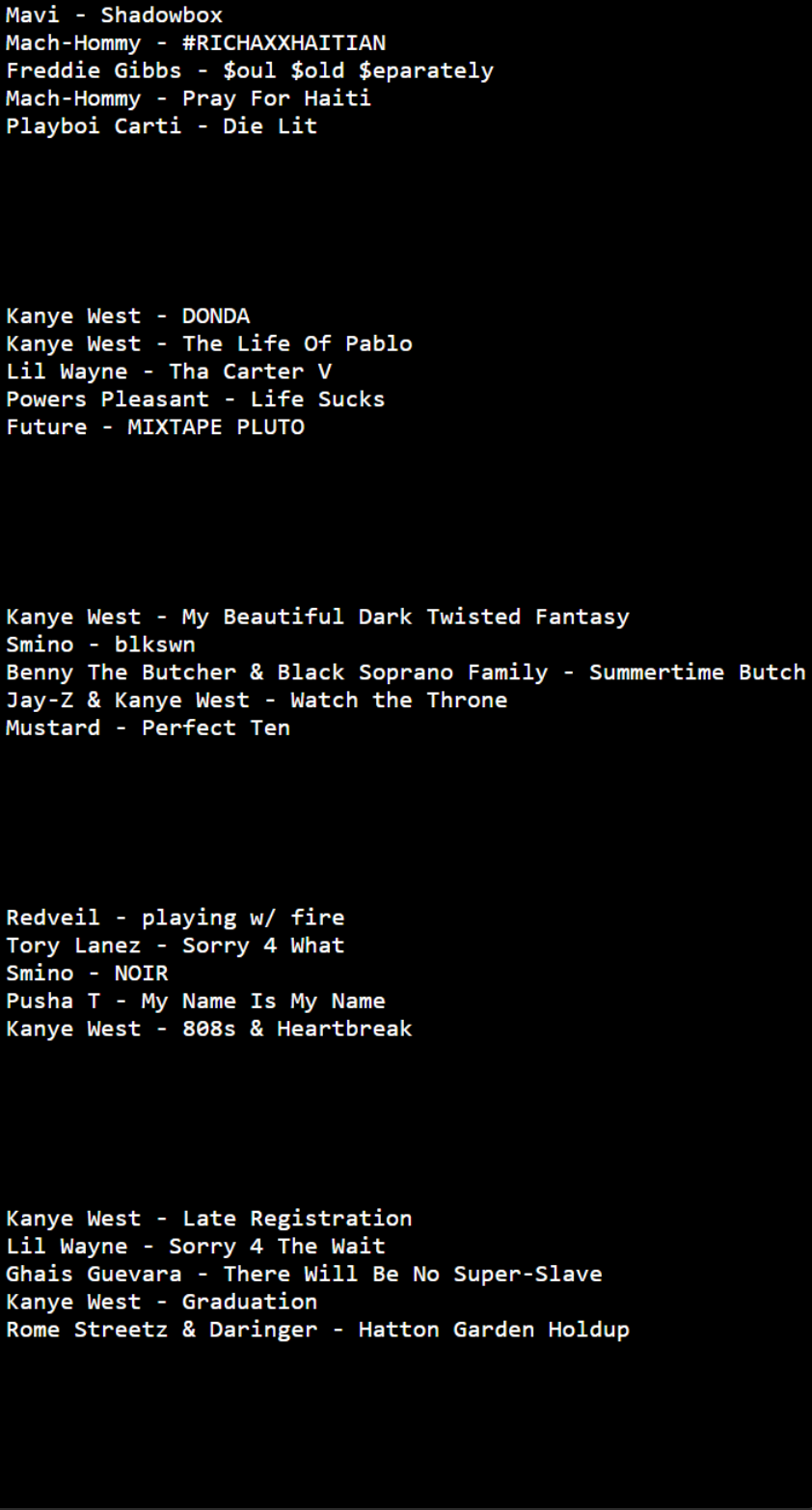 OCTOBER GRID - Thoughts/Recs⁉⁉ Which is your favorite? | Scrolller