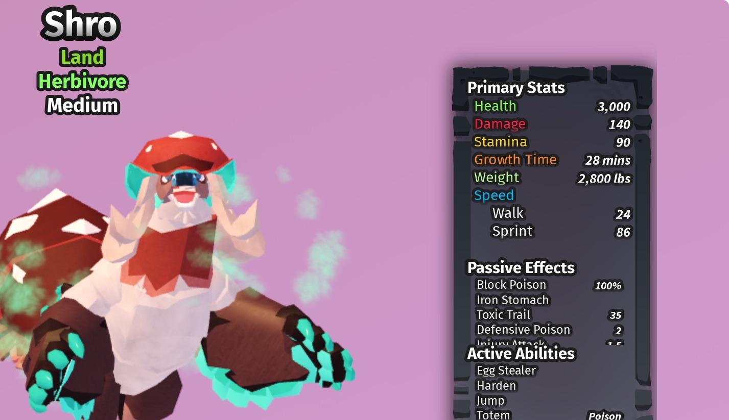 Some Underrared Creatures | Scrolller