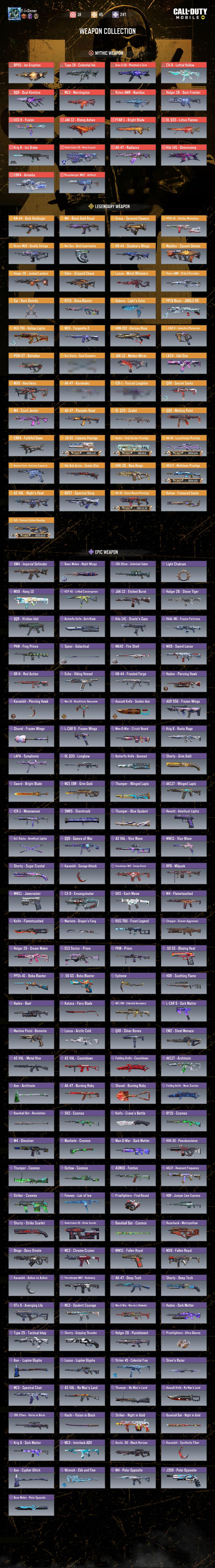 My CODM skins | Scrolller