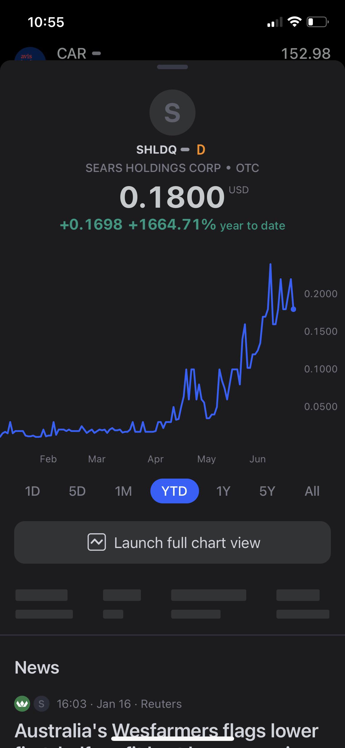 Am I missing something here? Sears and BlockBuster: | Scrolller