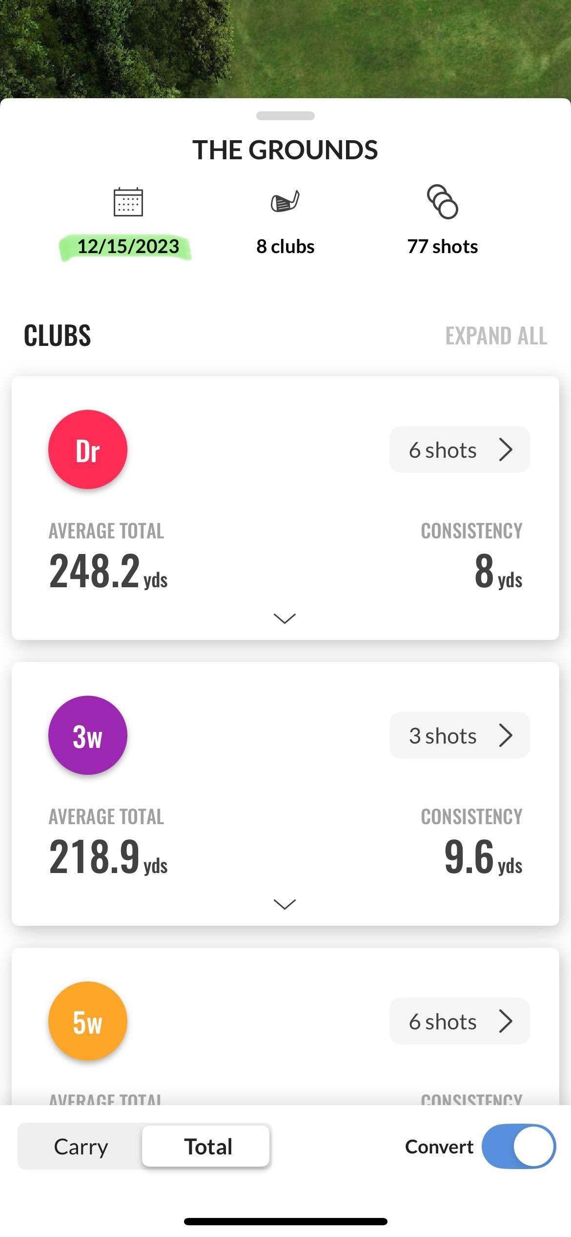 Trust the process | Scrolller