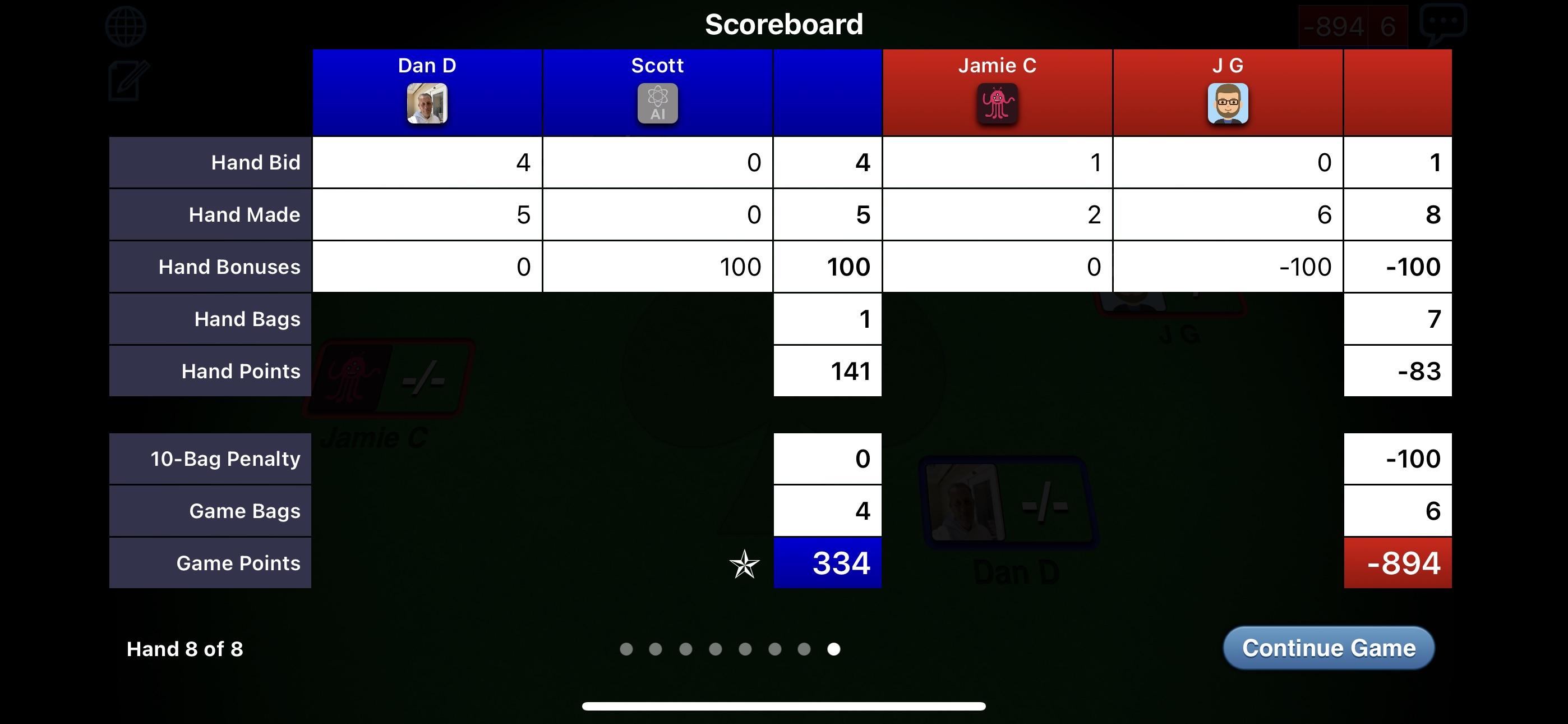 Can someone explain rage playing to me? | Scrolller
