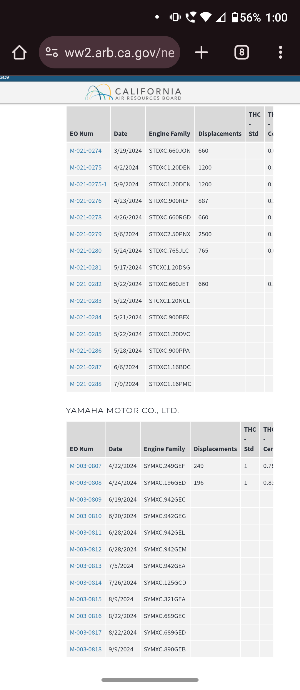 R9 legitimate confirmation | Scrolller