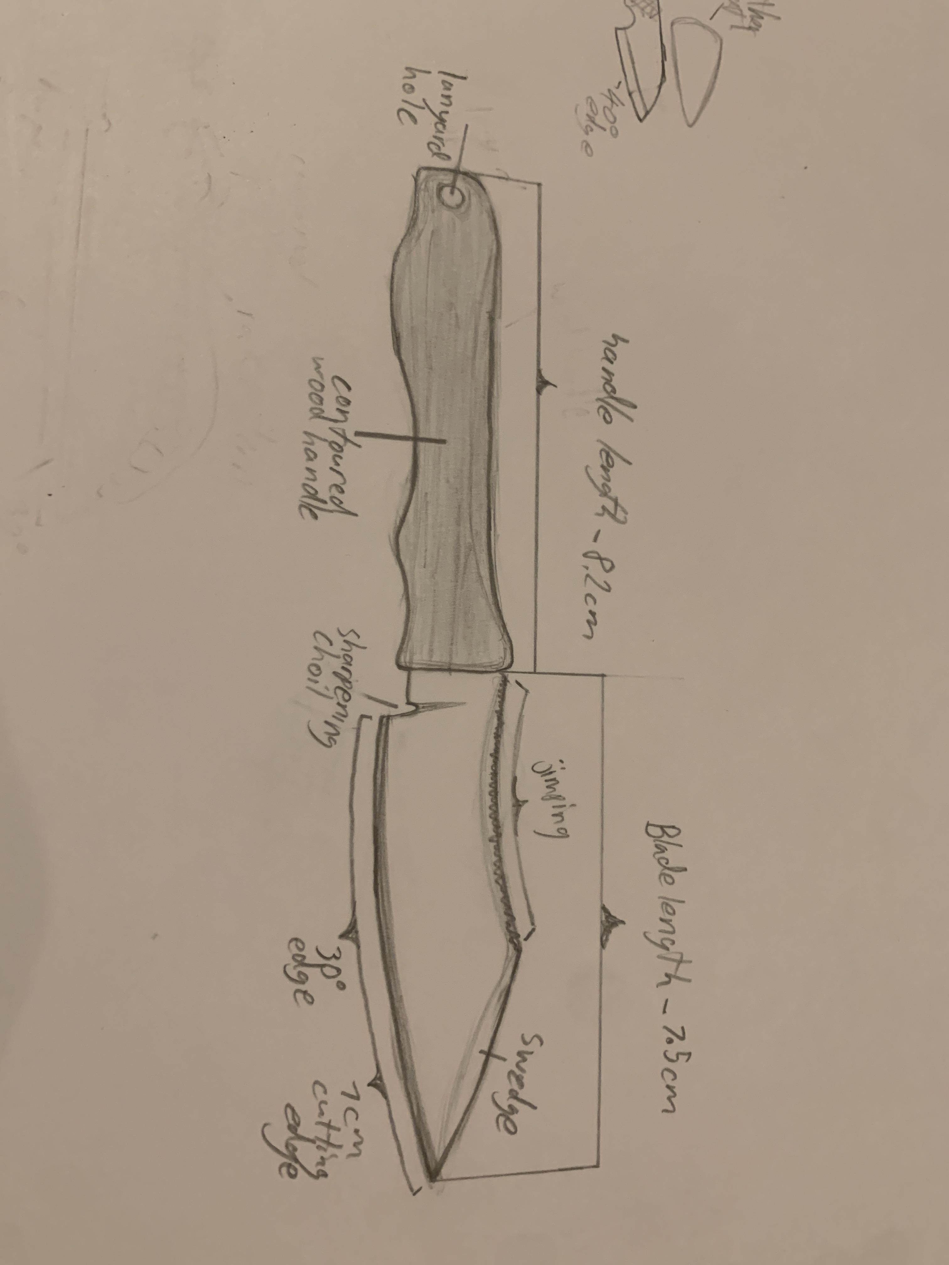 Mini knife | Scrolller