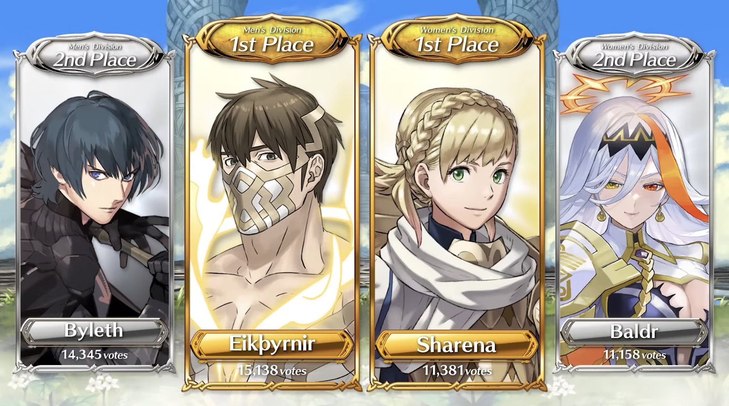 Now that the results are official, the question remains: What in the world do you even write for ...