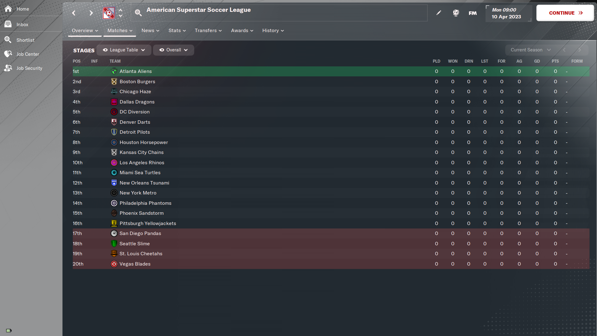 New USA Custom Database with 64 brand new custom teams and 3 tier league | Scrolller