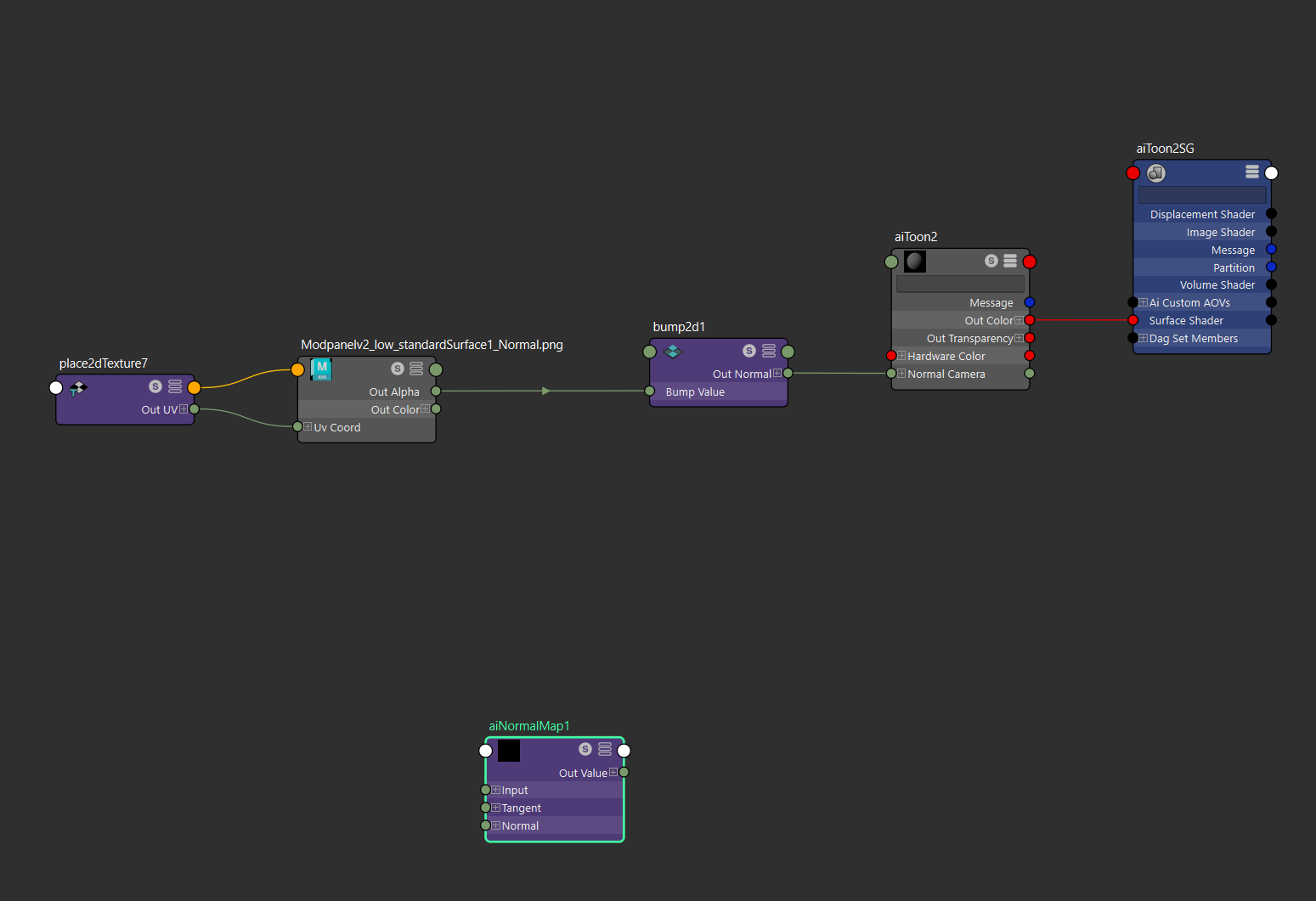 Discover More Like Maya Toon Shader And Maps And Related Content Scrolller
