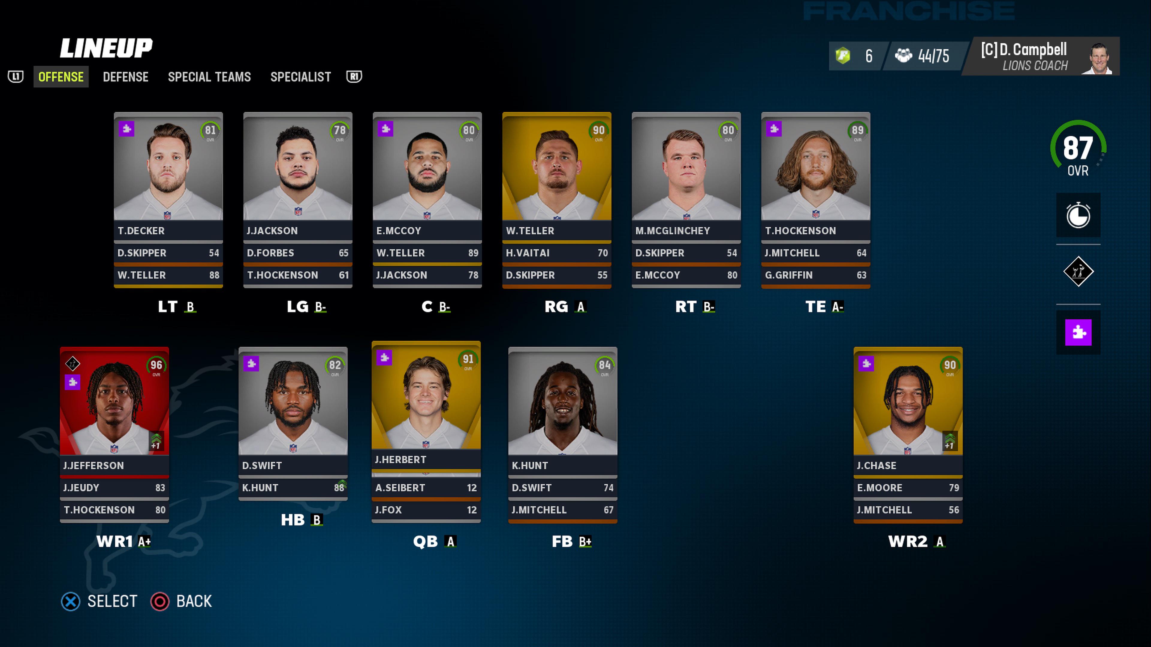 Rate my lineup | Scrolller