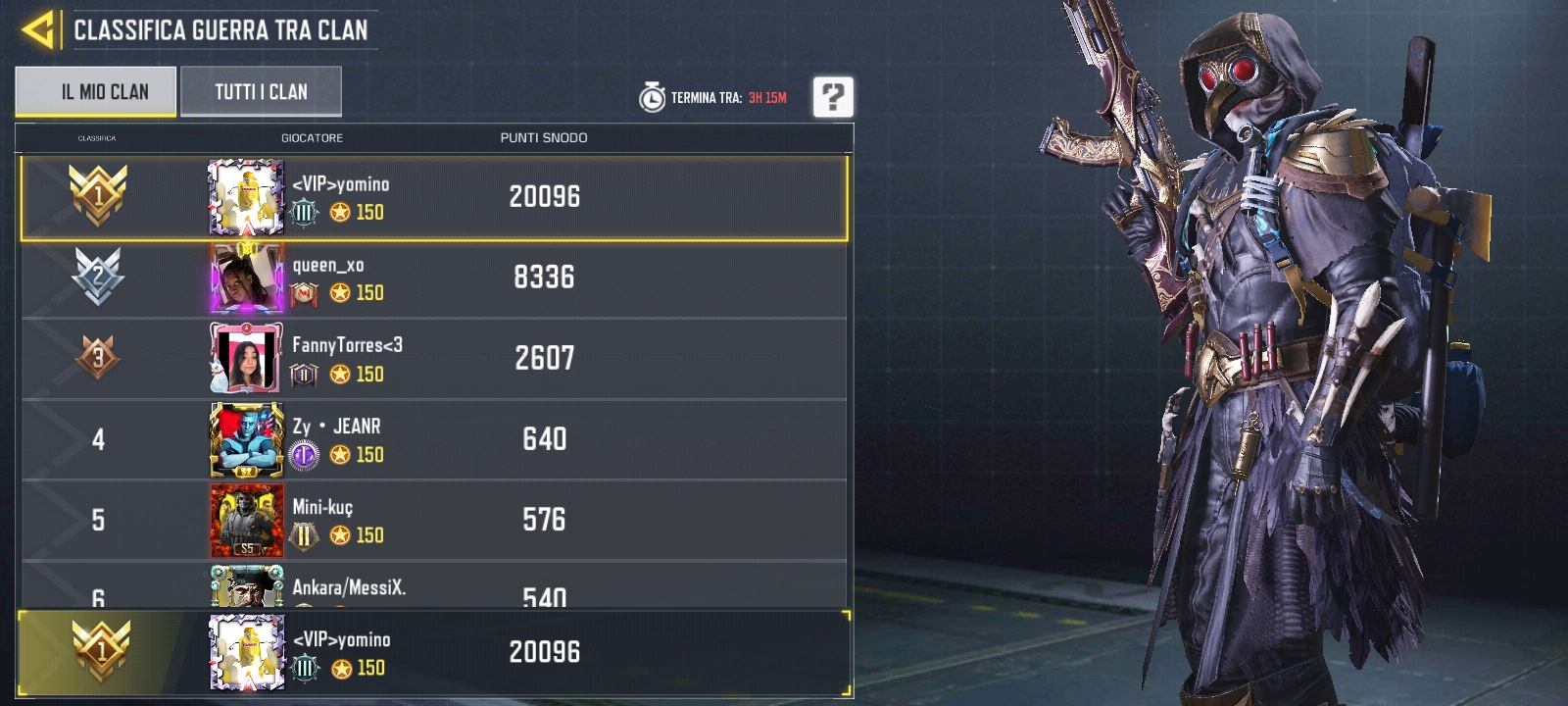 Skill issue | Scrolller