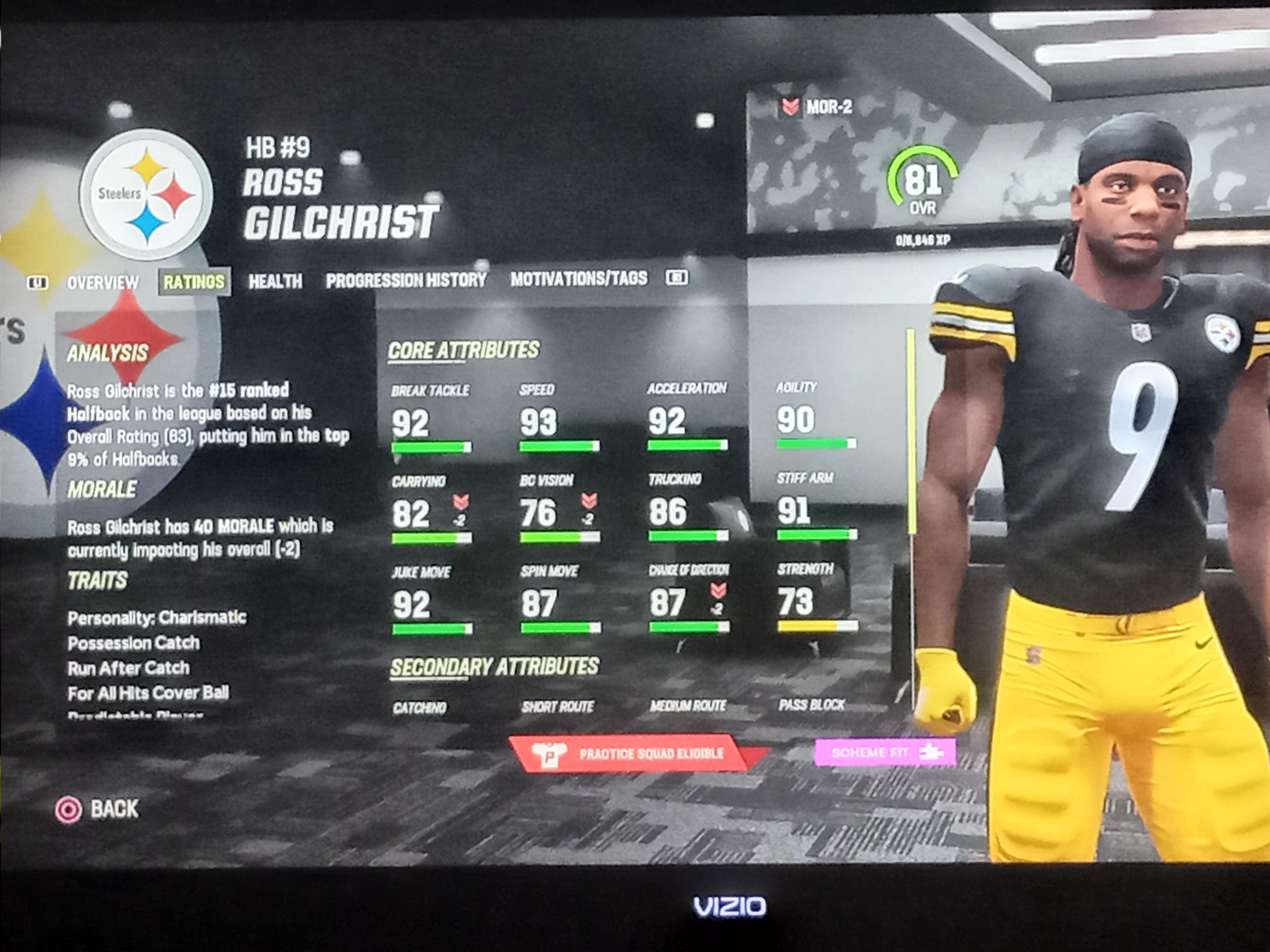 Generational HB | Scrolller