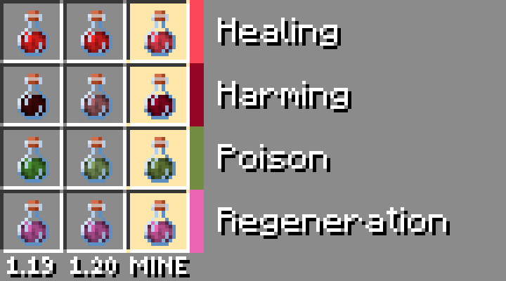 My take on potion colors | Scrolller