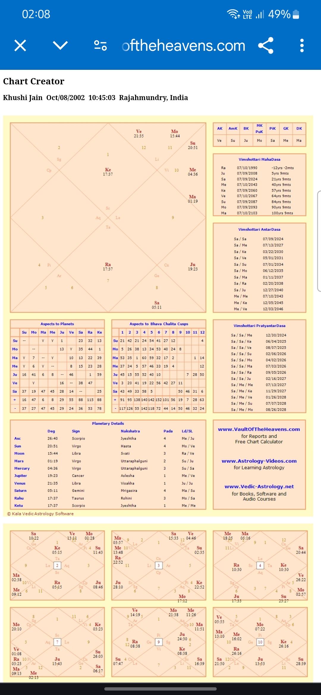 Can you tell me about my marriage | Scrolller