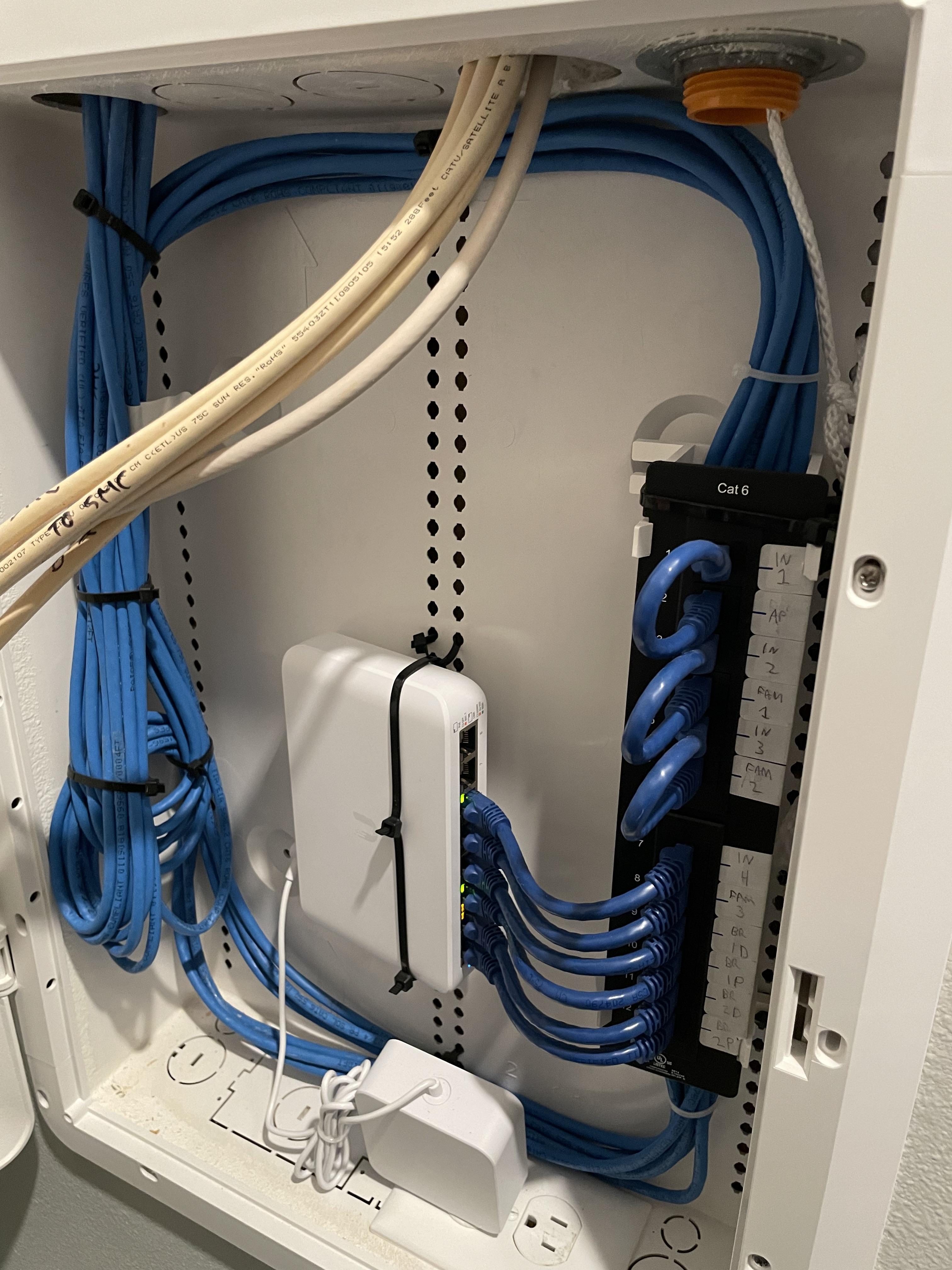 Almost done setting up a home network | Scrolller