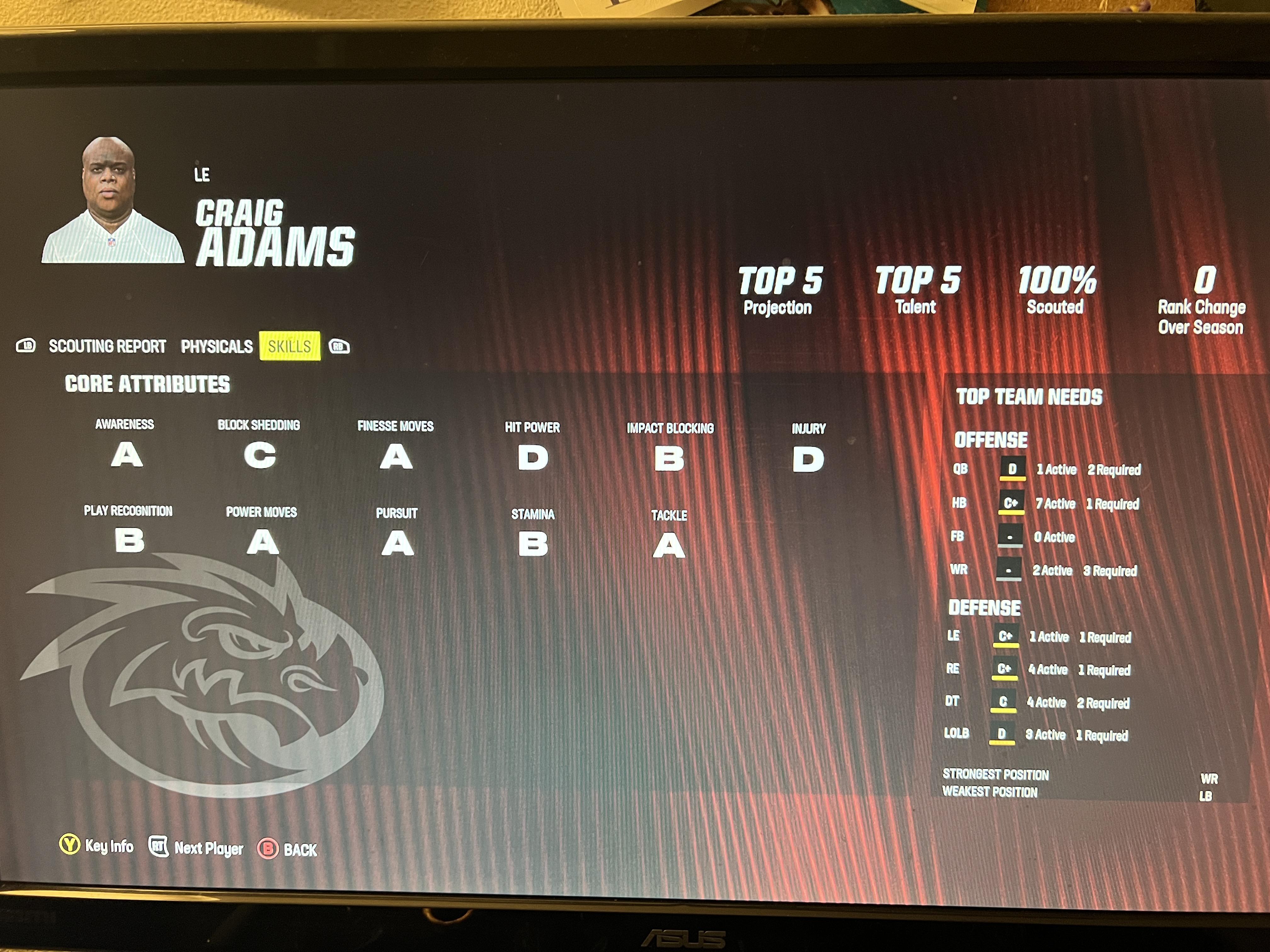 Hard Choice of who to draft | Scrolller