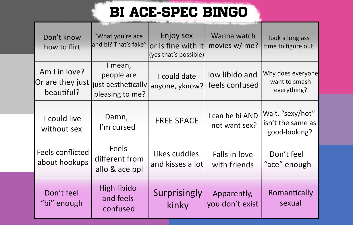 Finally, a bingo sheet for me. | Scrolller