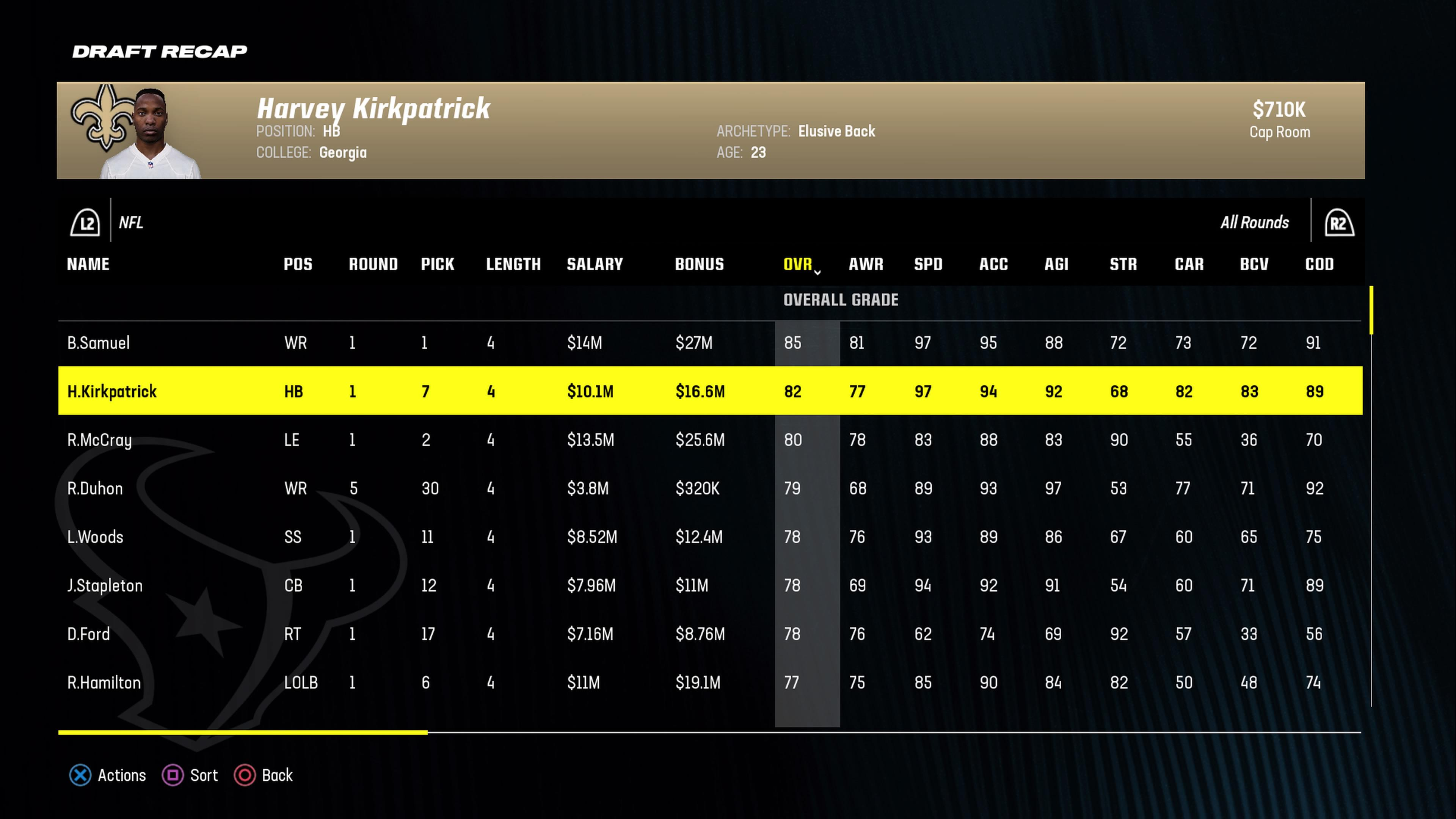 This draft | Scrolller