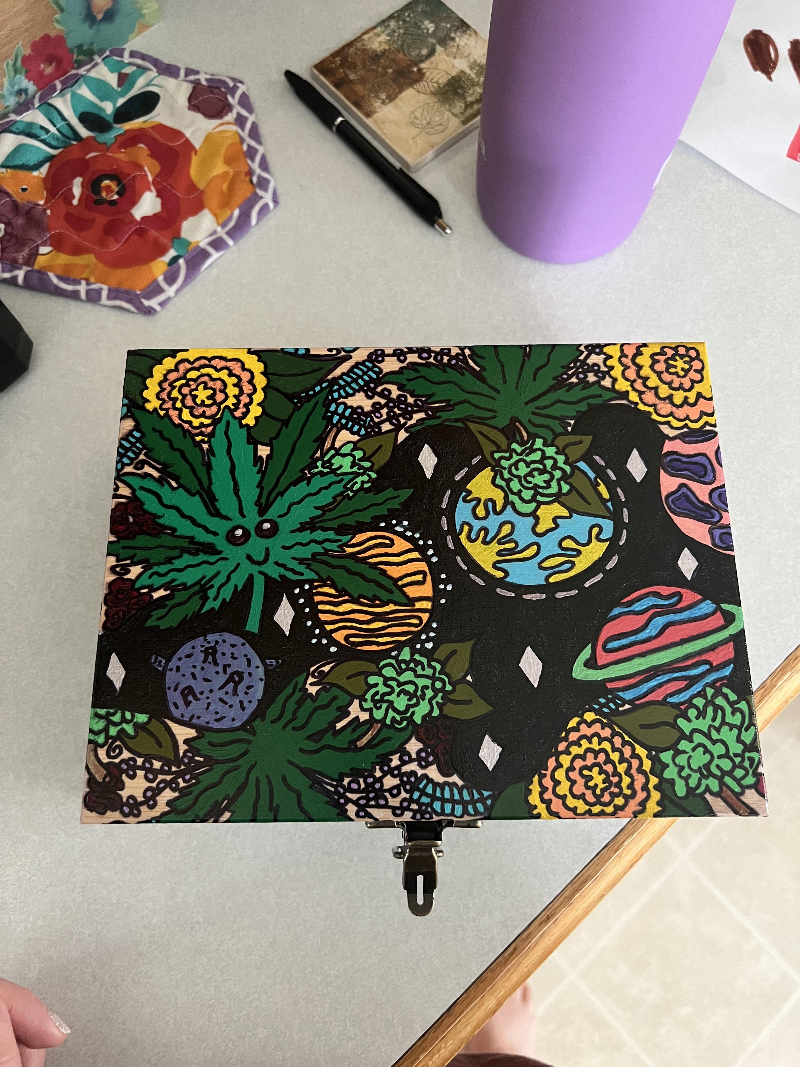 Creativity | Scrolller