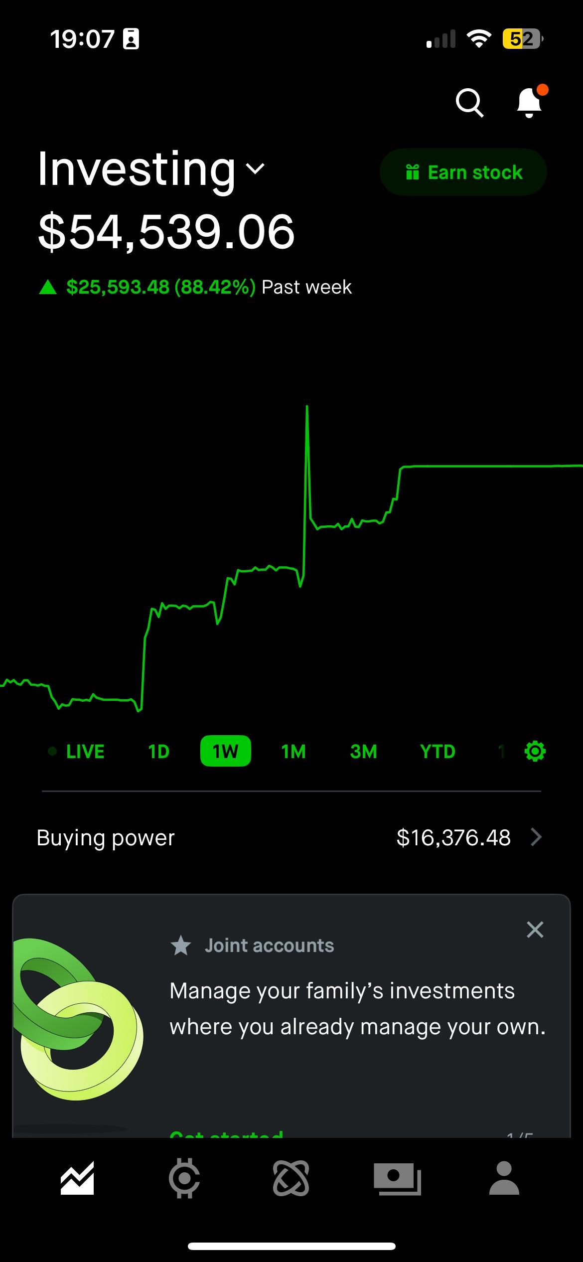 A Generational Run (For Me At Least) | Scrolller