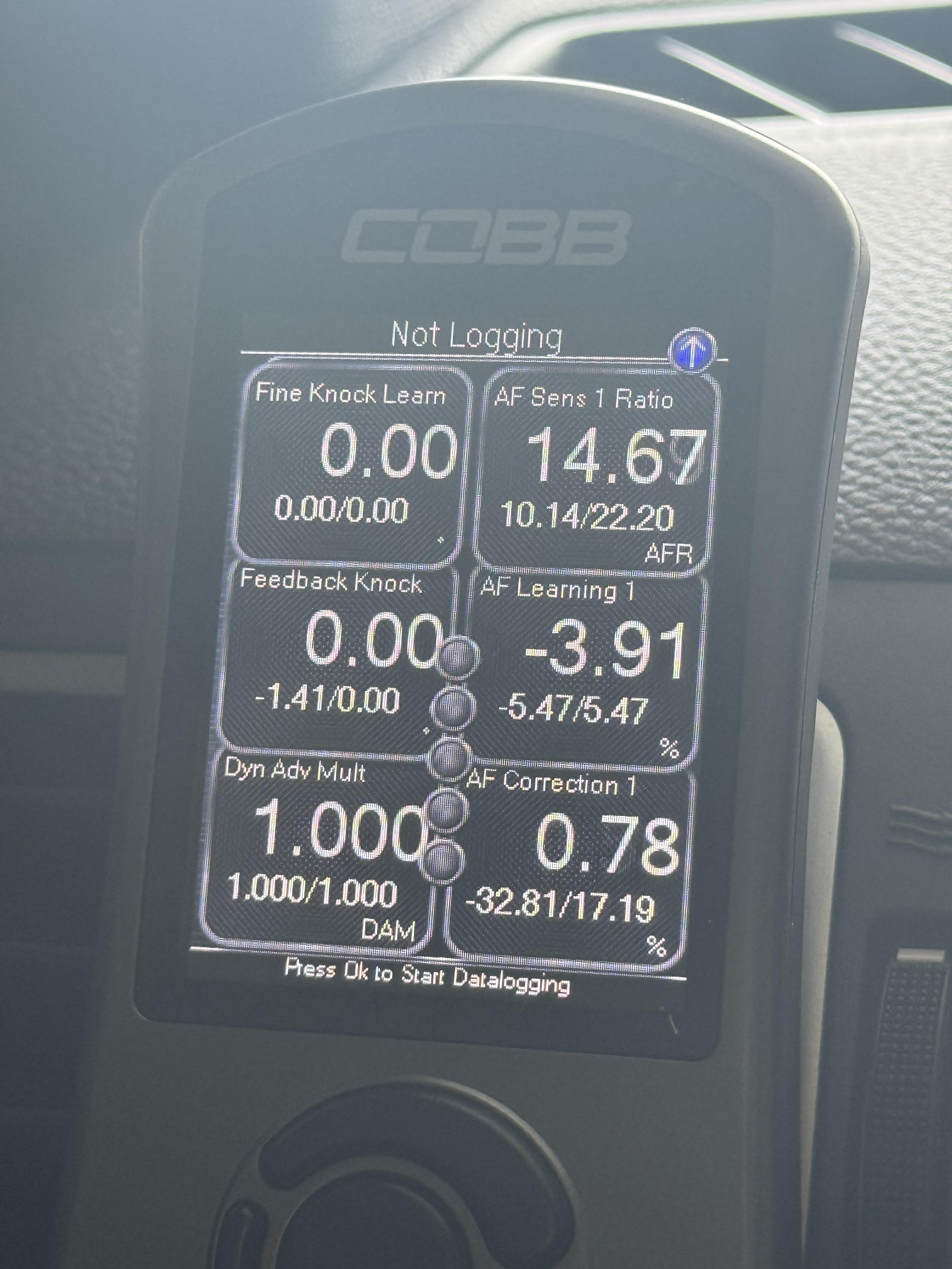 Anxiety Port Spot Check | Scrolller