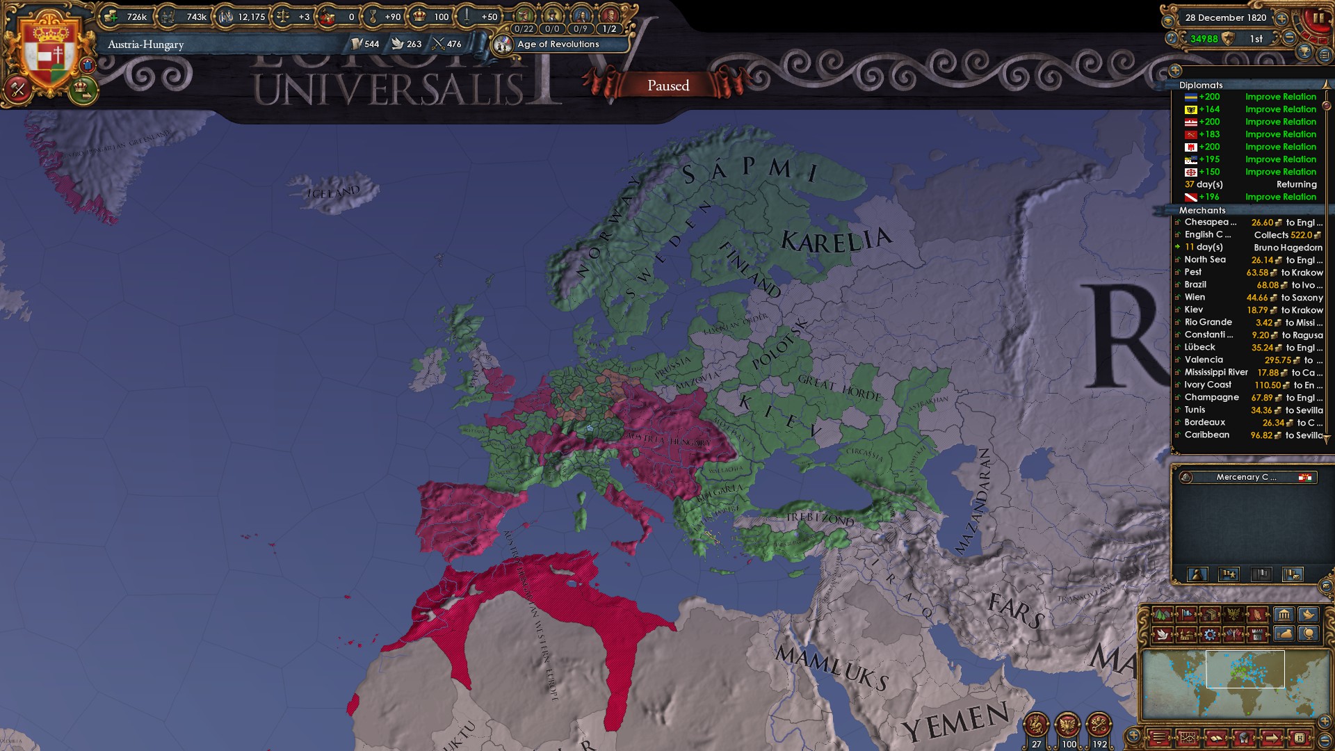 Behold, a TRUE Holy Roman Empire! | Scrolller
