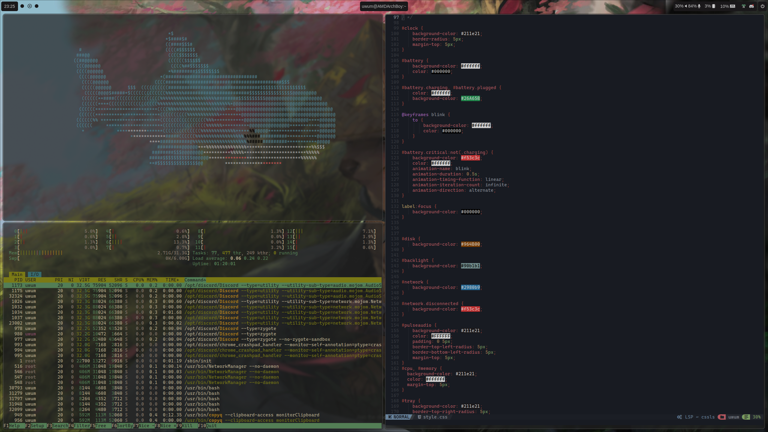 [Hyprland] First ever proper rice! | Scrolller