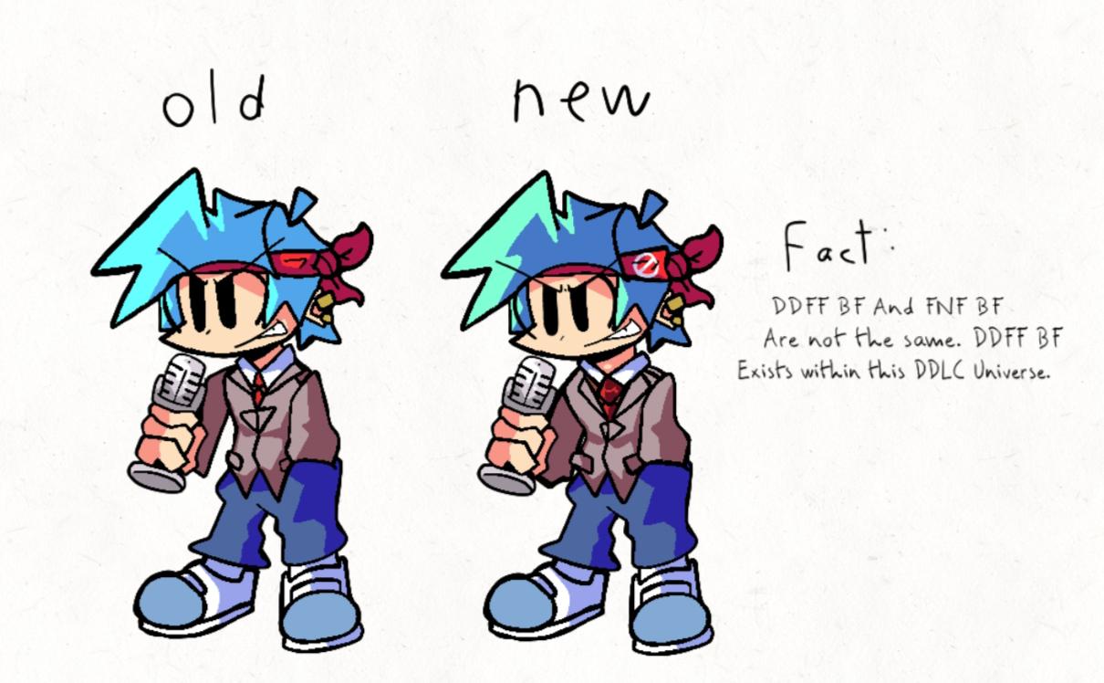 For my DDLC FNF Mod, heres some icons reveal! +BF Redesign | Scrolller