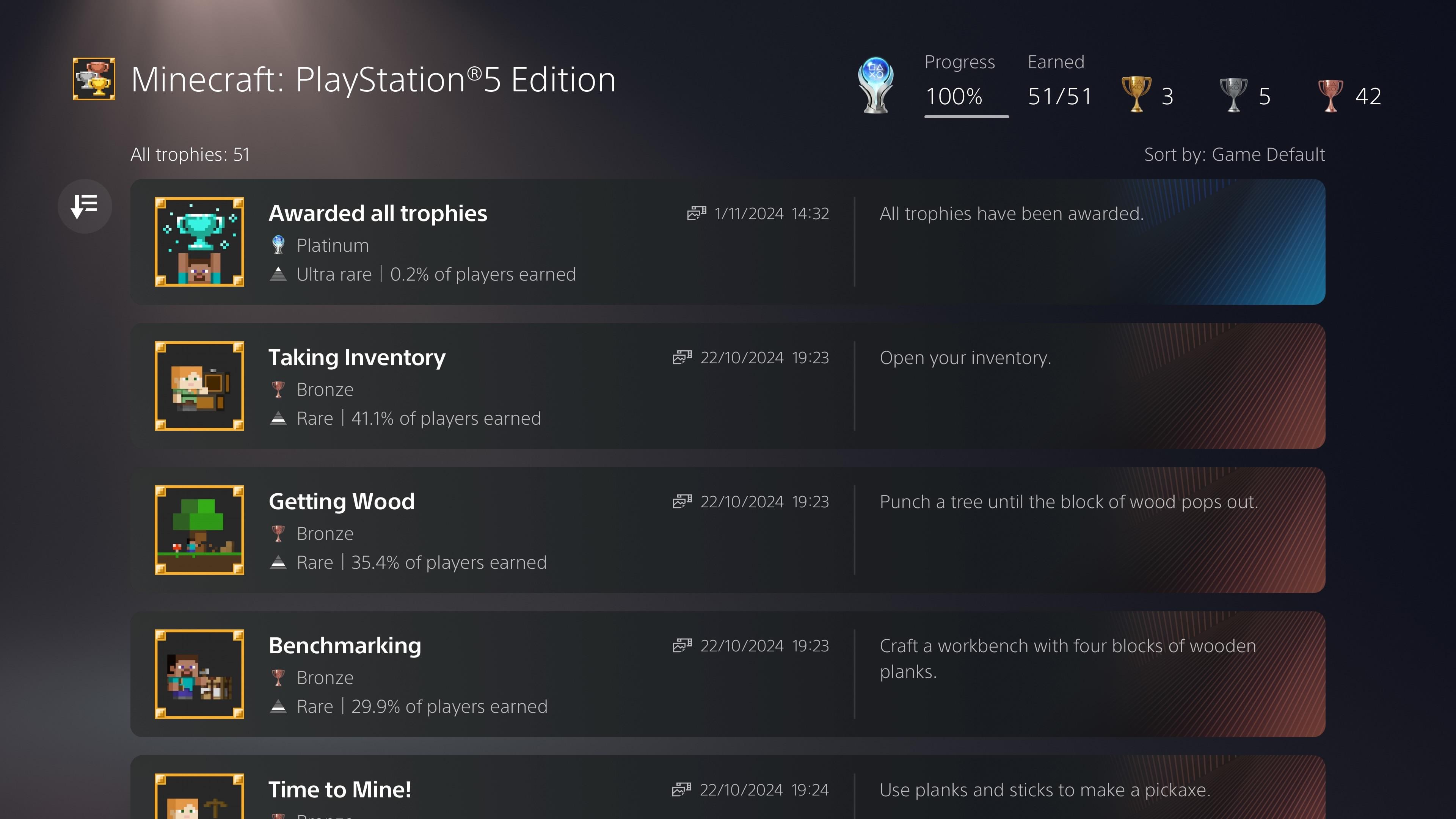 [Minecraft] ps5 edition. Great fun to replay this and get the trophies ...