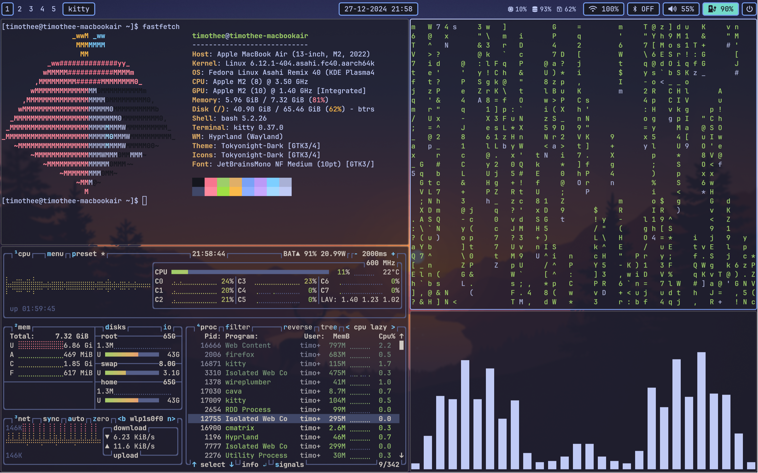 [Hyprland] First rice after a month on Linux | Scrolller