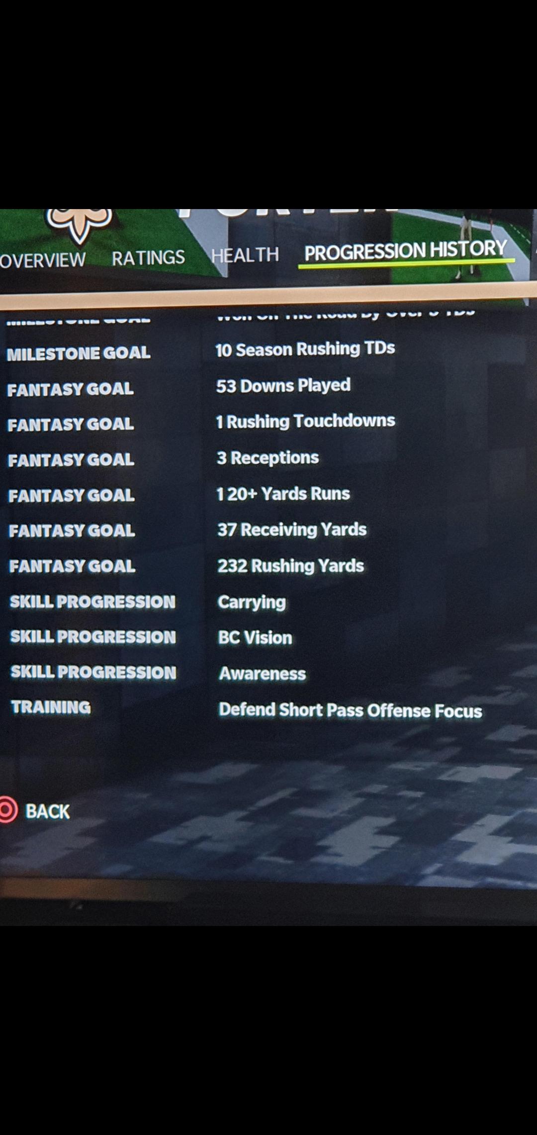 Chad, Being Chad. | Scrolller