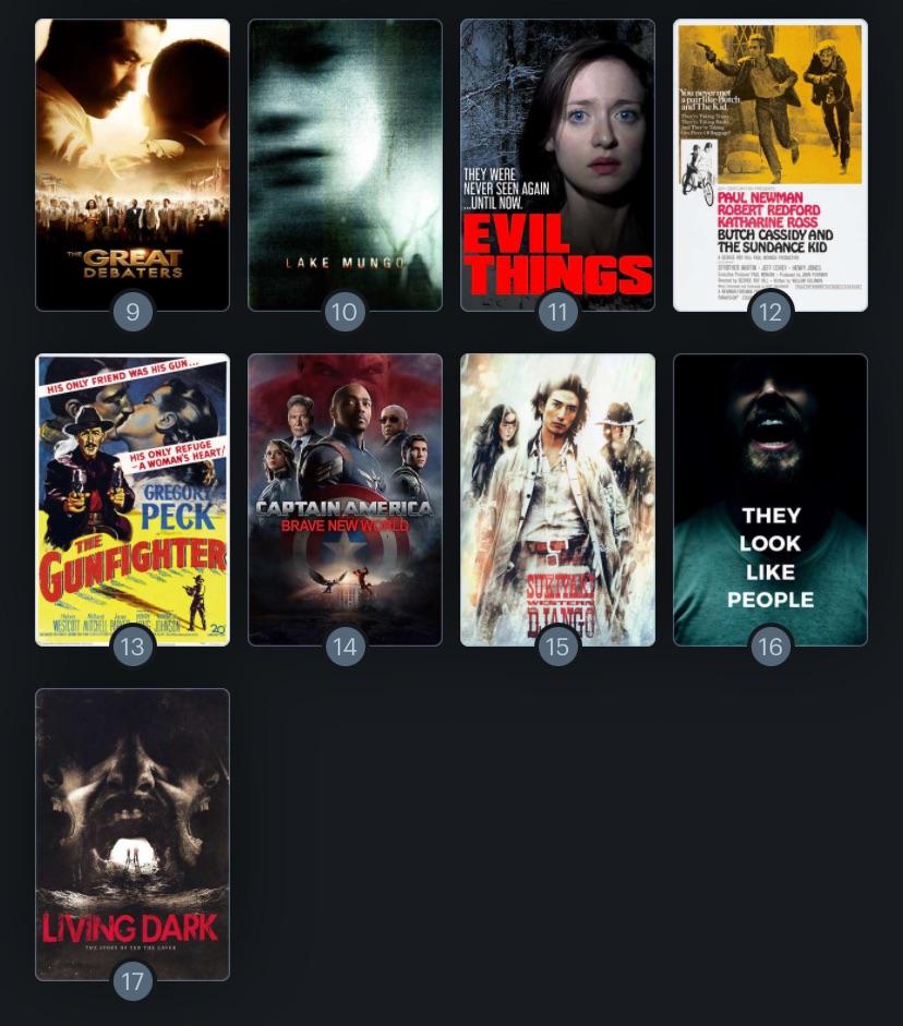 February First Watches | Scrolller