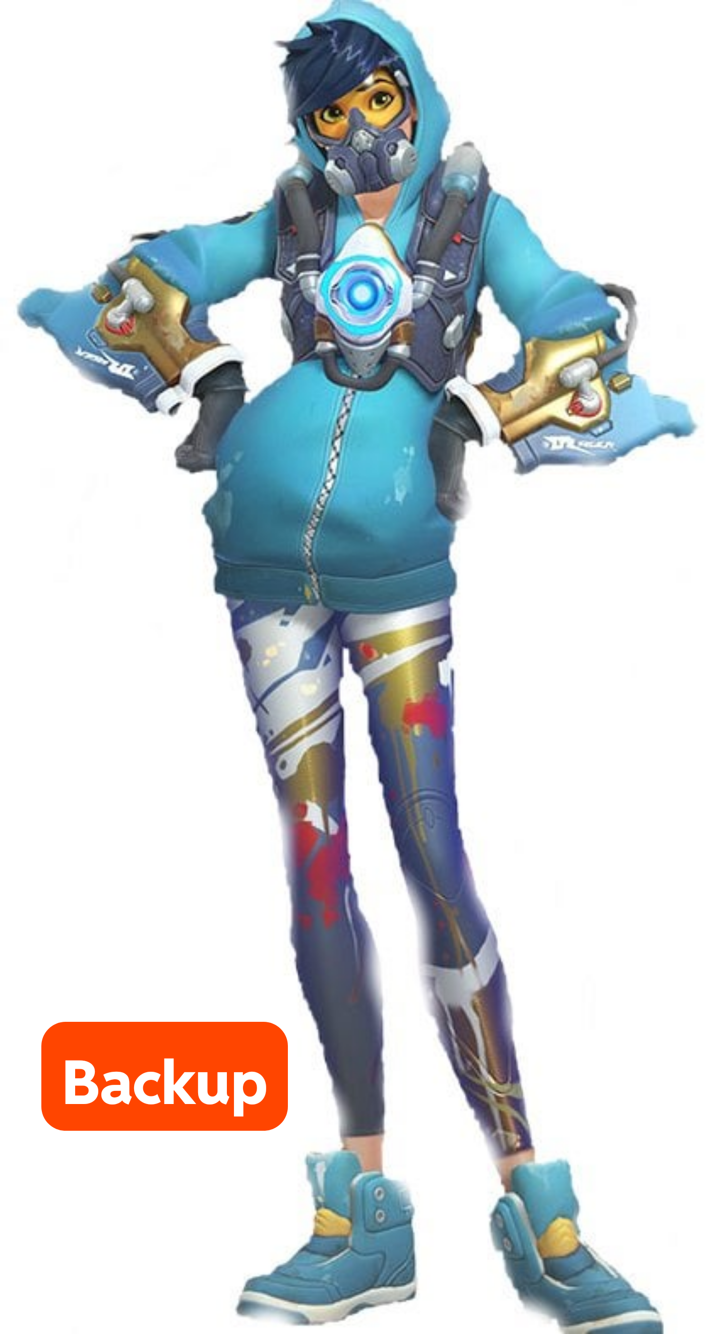 What do you guys think of me based on my Main, Sub Main, and Backup Main? | Scrolller