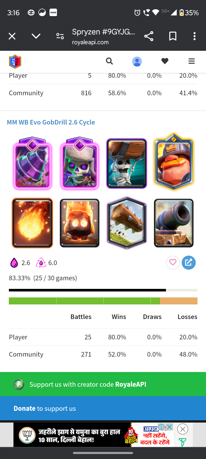 Clutched from 8500 to 9k with this deck. | Scrolller