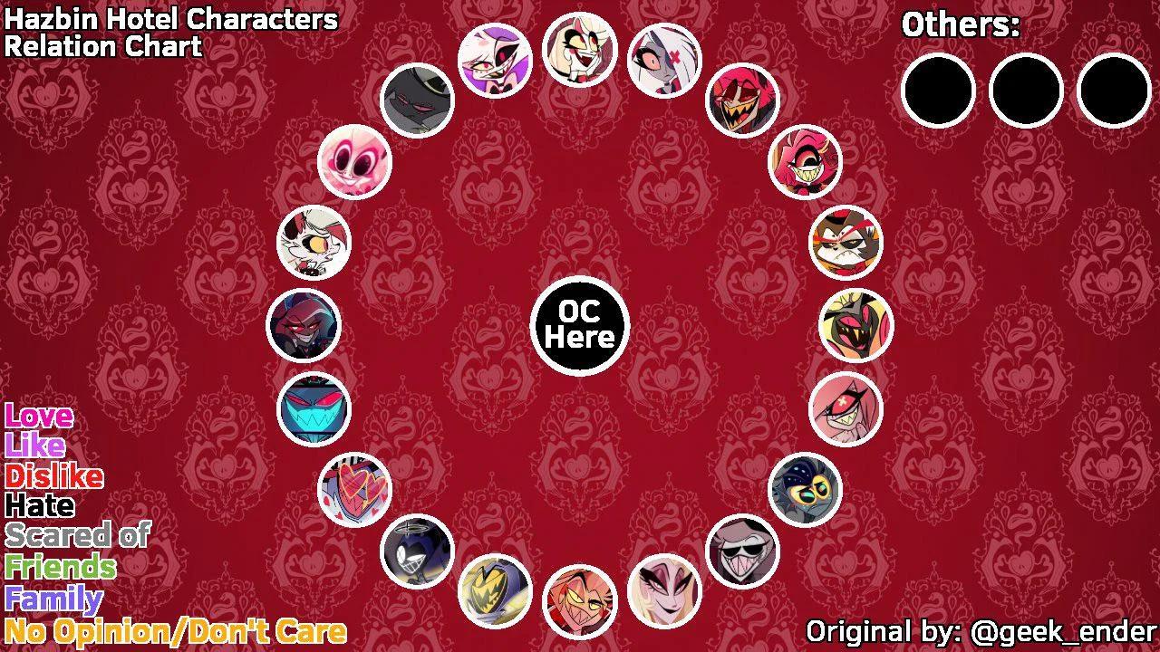 Reference sheet! | Scrolller