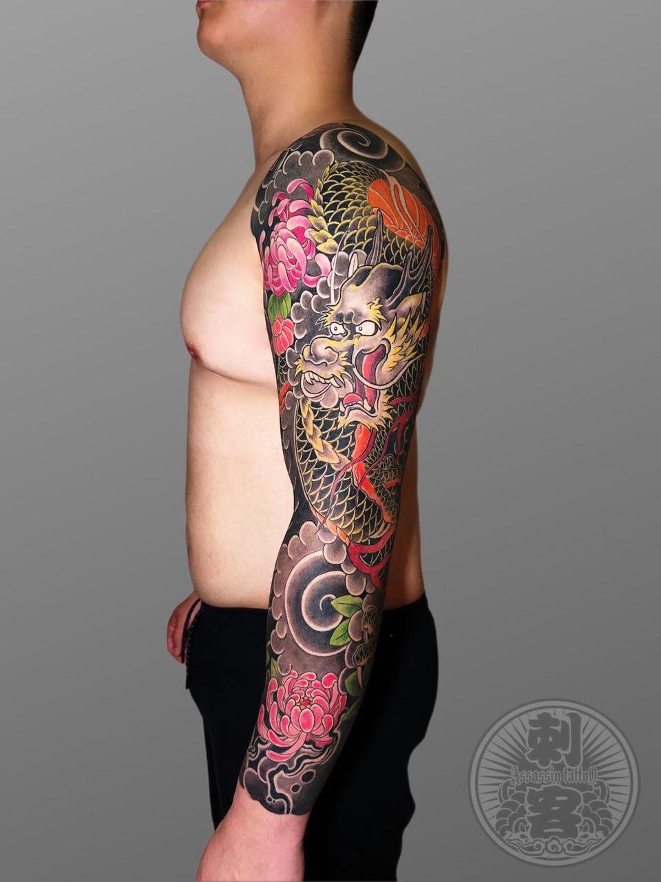 Sleeve tattoo | Scrolller