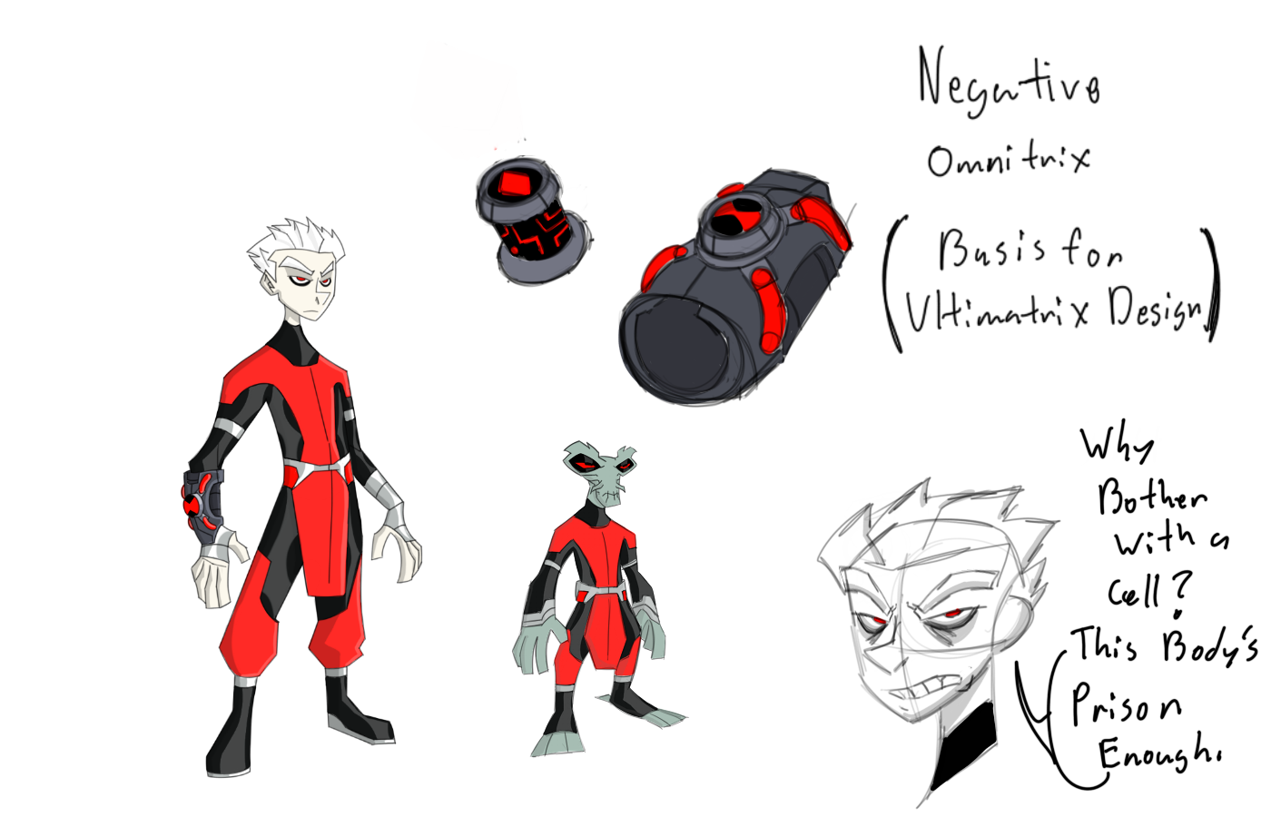 Albedo Redesigned | Scrolller