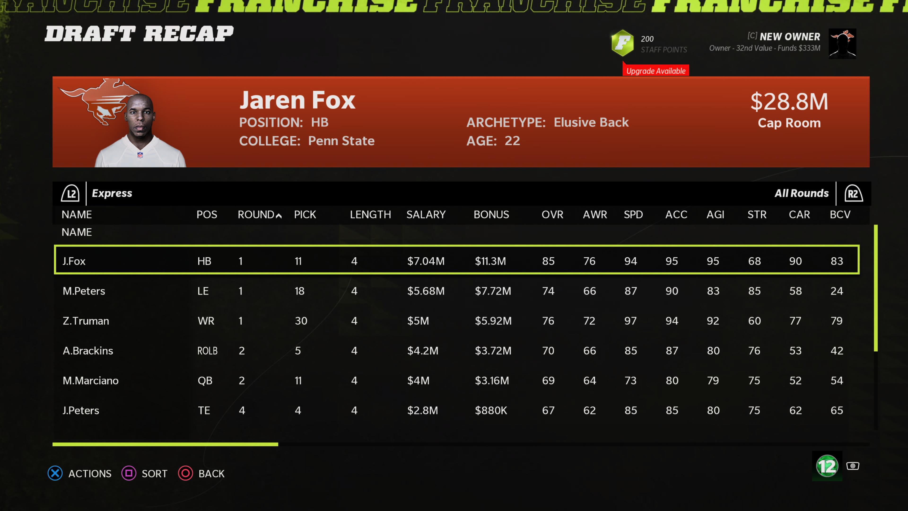 Most insane rookie I have ever drafted in my Madden career (M22) | Scrolller