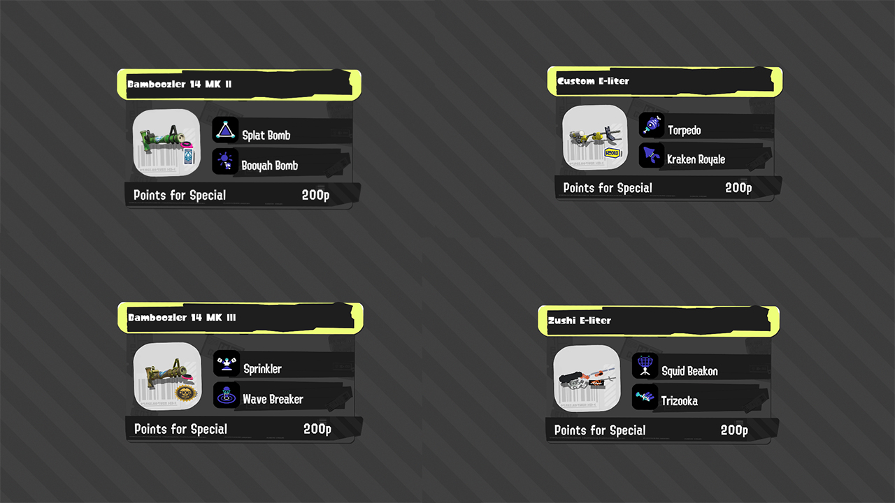 Made every ( Charger, & Stringer ) Have 3 Weapon kits. | Scrolller