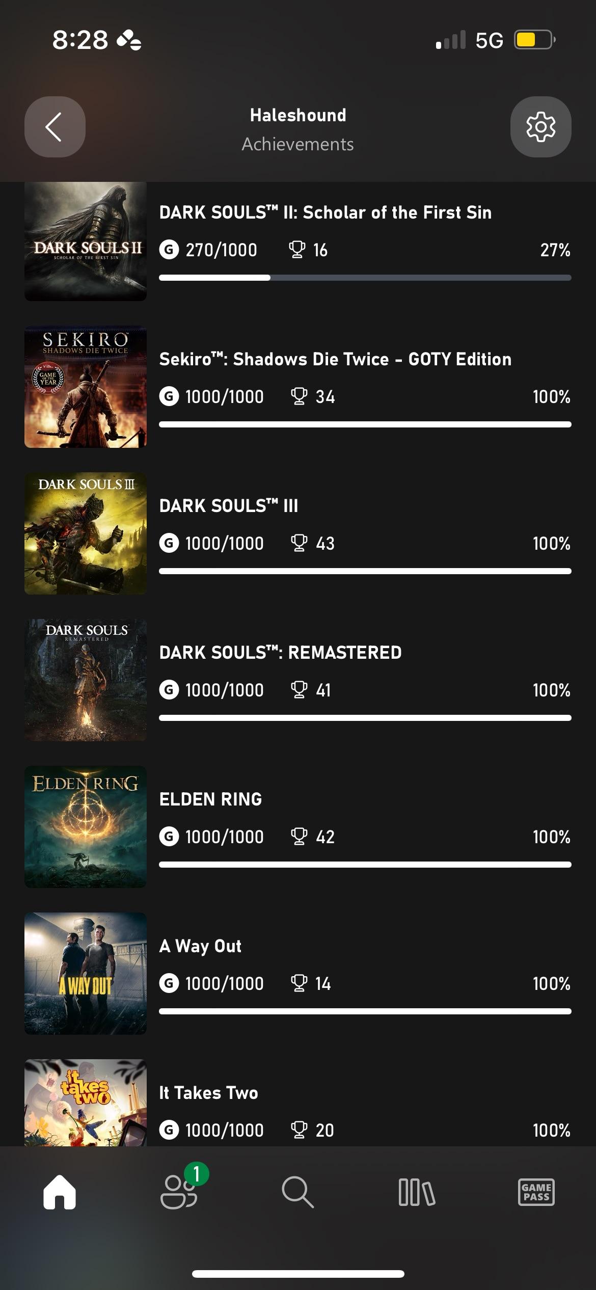 Got a ps5 just to play bloodborne and demon souls can confirm it was worth it 💯 | Scrolller