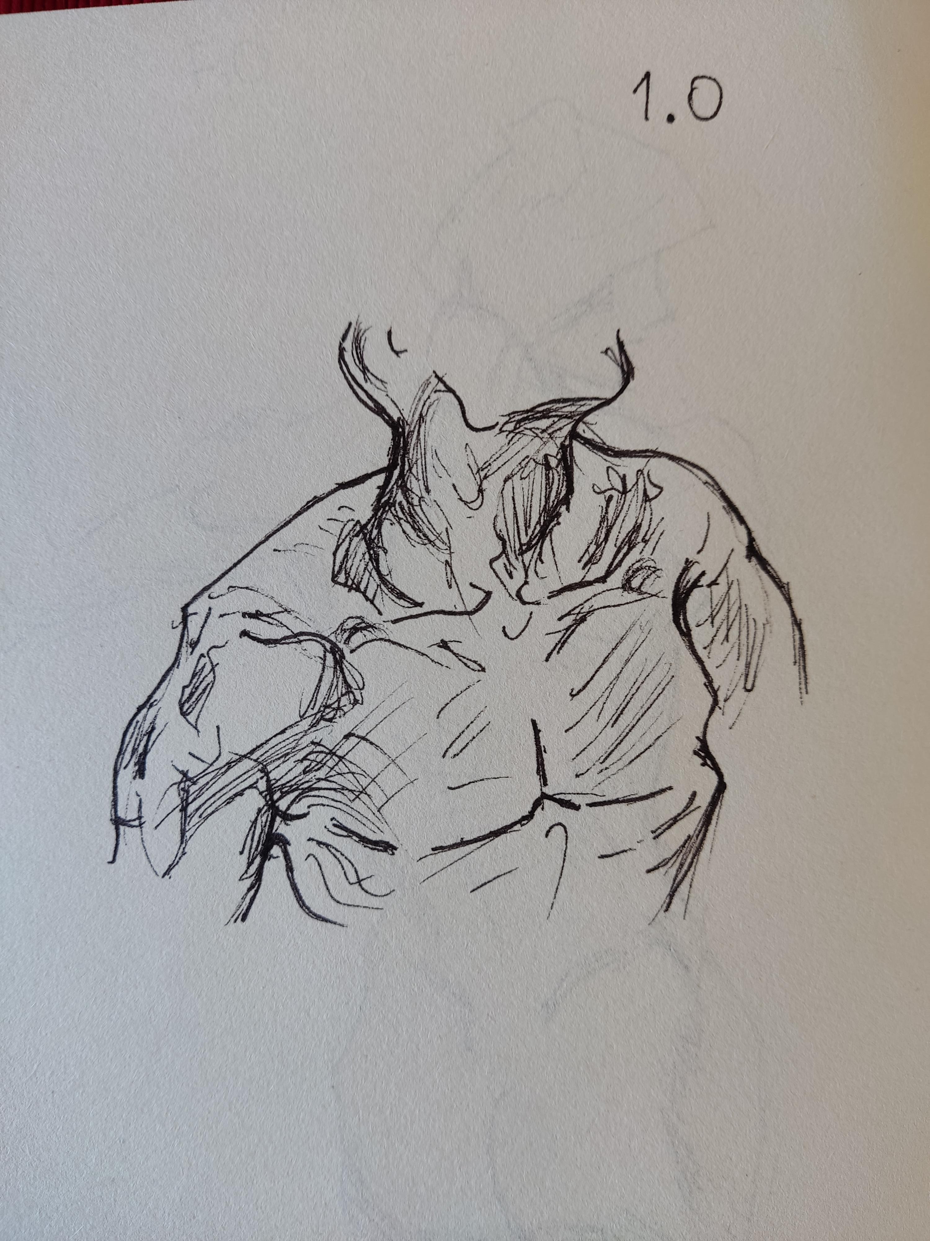 How to get to the next level? | Scrolller