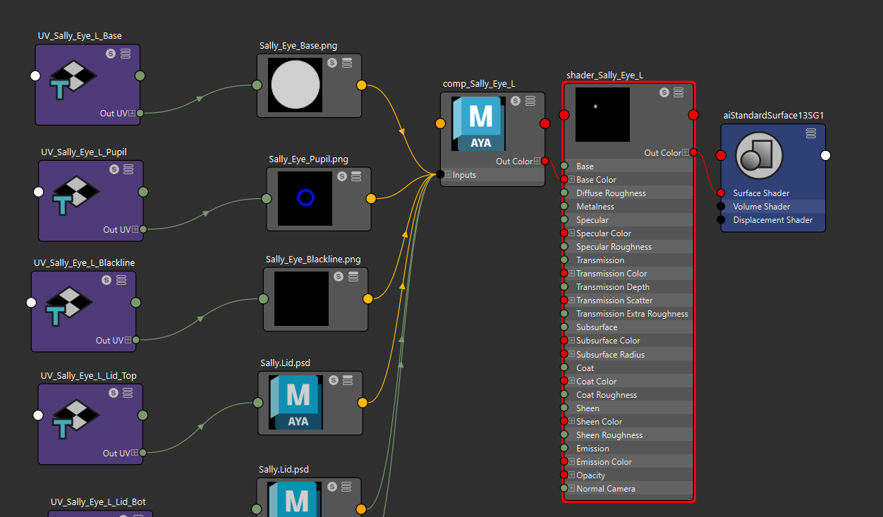 I feel like I'm losing my mind. WHY IS IT BLACK? Rendering with Arnold | Scrolller