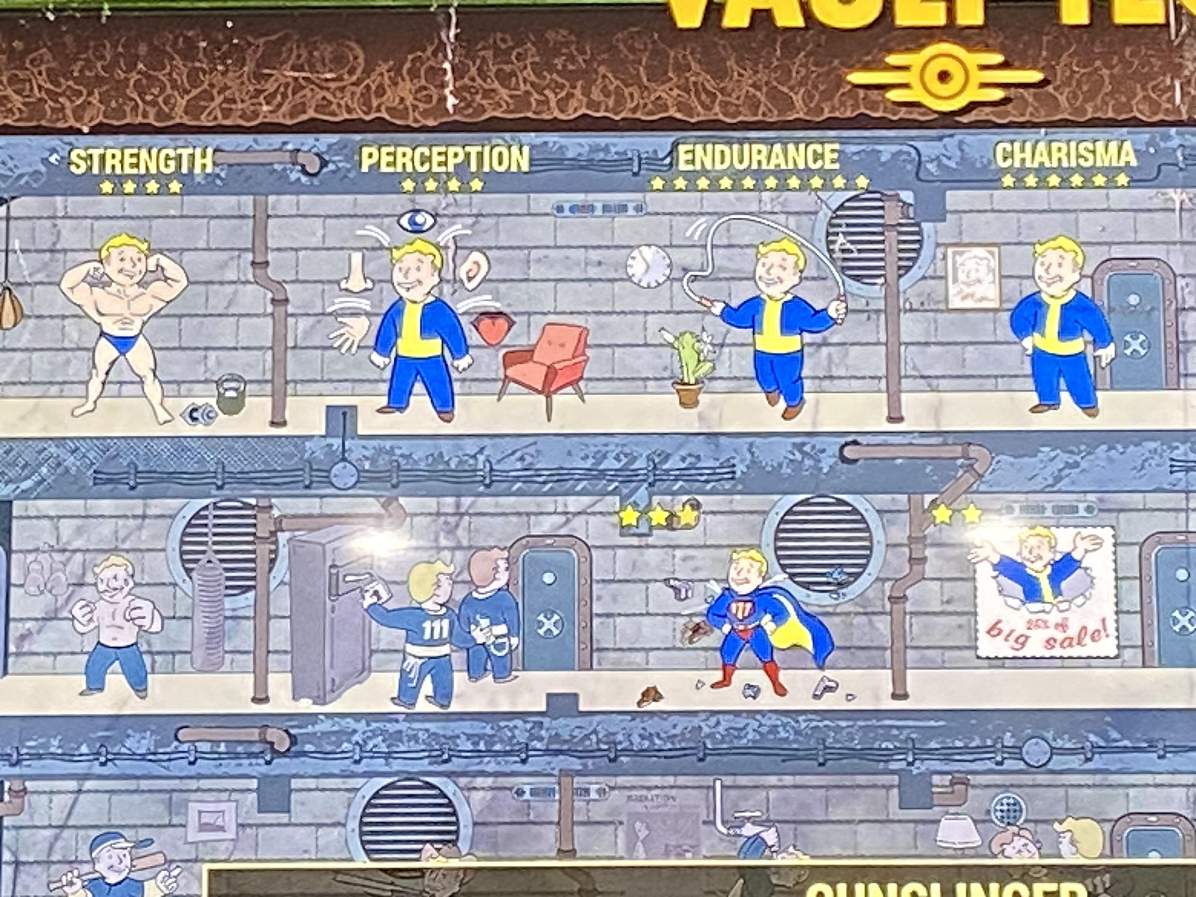 What upgrades should I buy based on my stats? | Scrolller