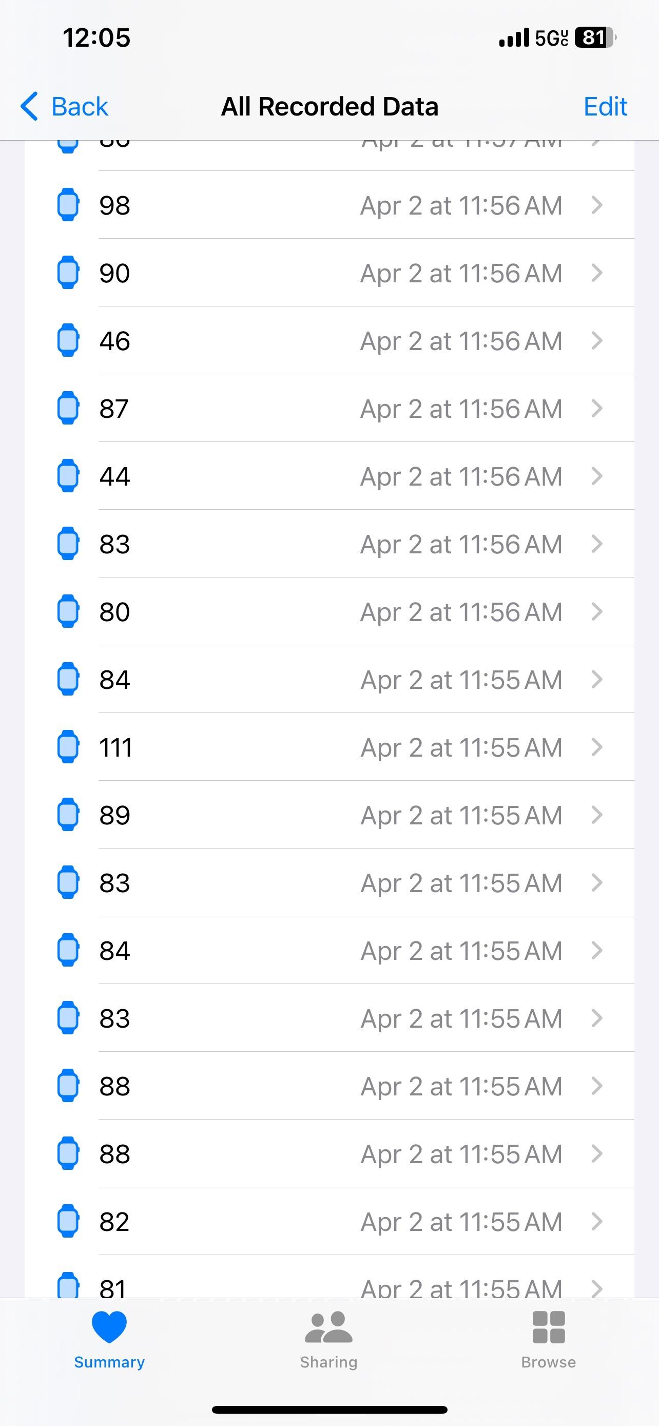 Accurate? | Scrolller