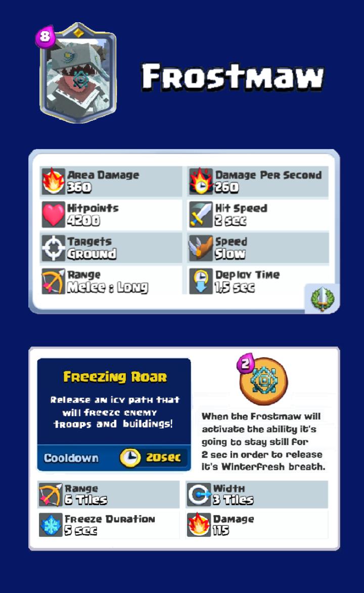 Frostmaw Card Concept | Scrolller