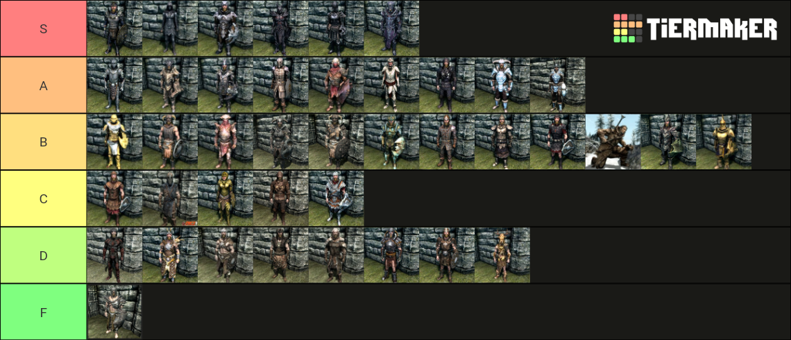 Some Skyrim Tier lists | Scrolller