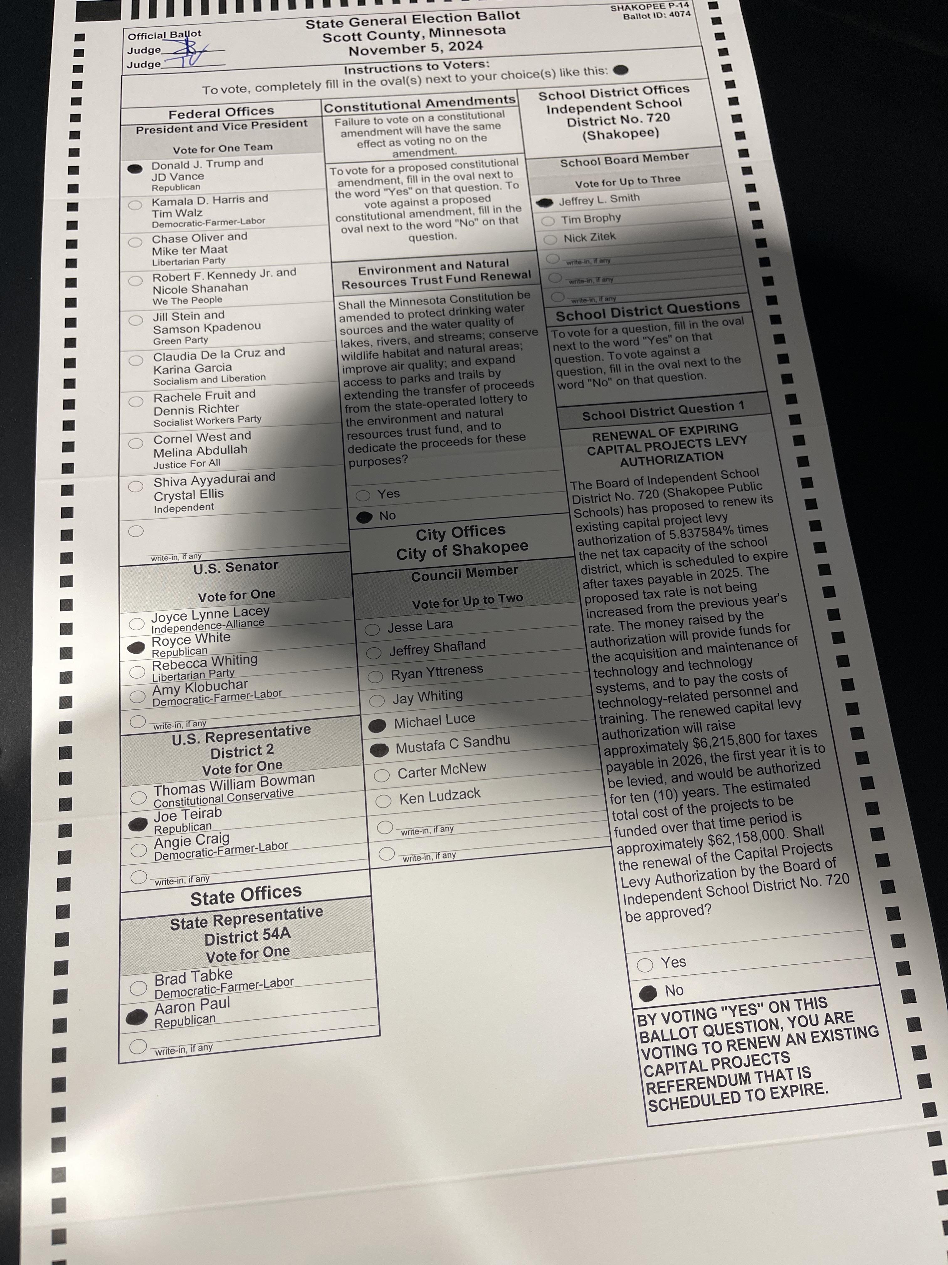 Early voting - Trump 2024 | Scrolller