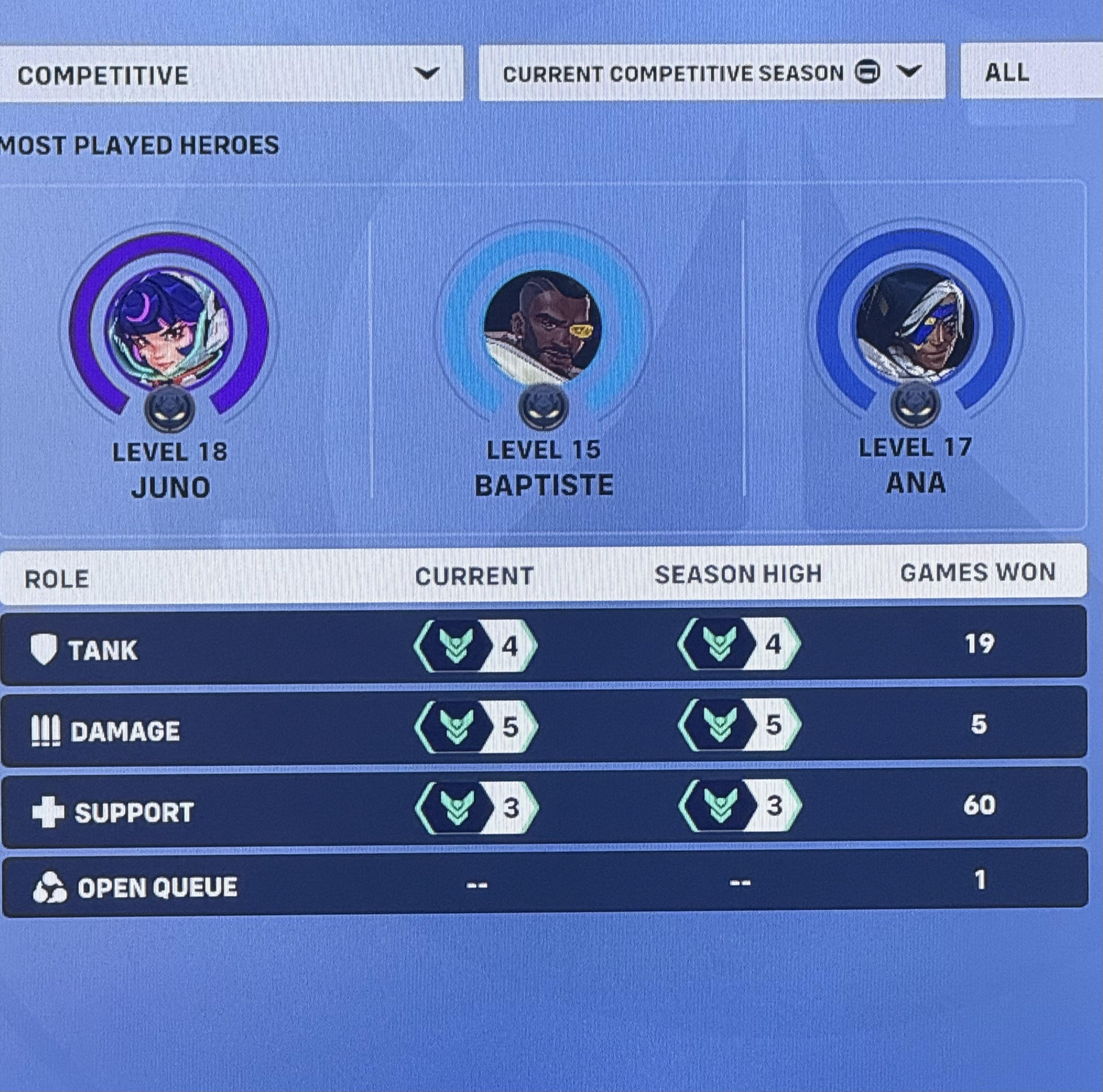 My friends and I are all similar ranked but we’re getting wide match | Scrolller