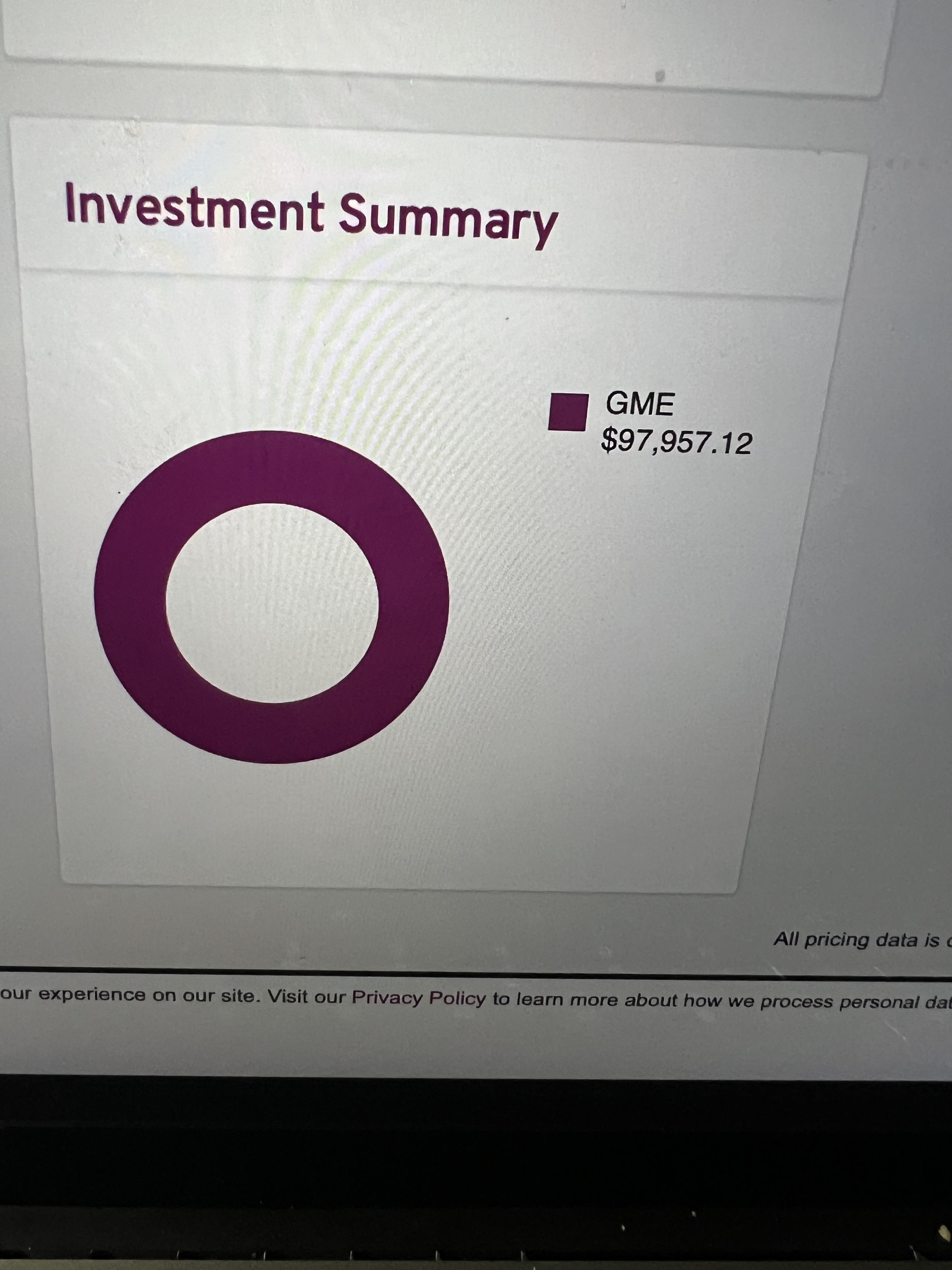 Purple Circle Reminder | Scrolller