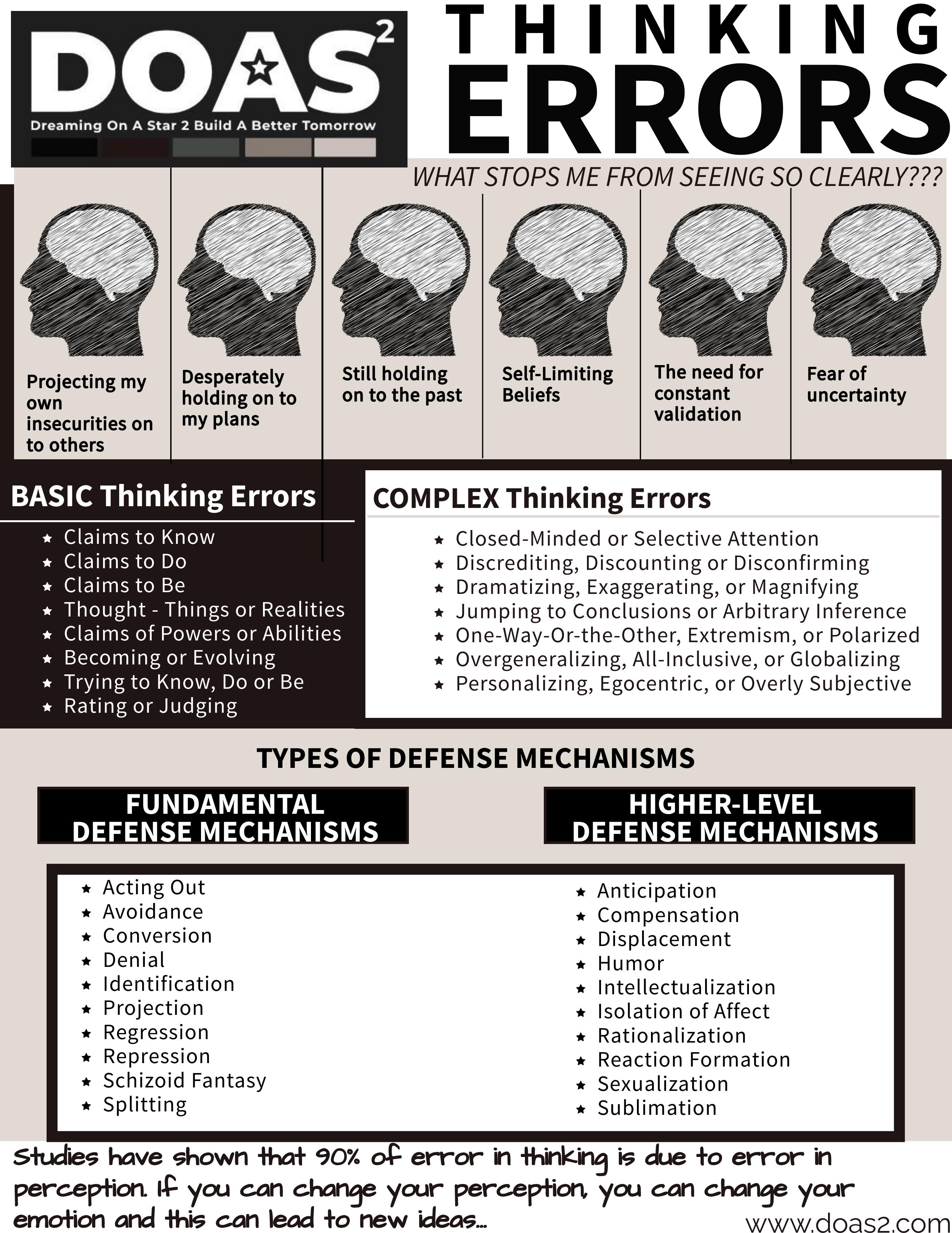 A cool guide on thinking errors | Scrolller