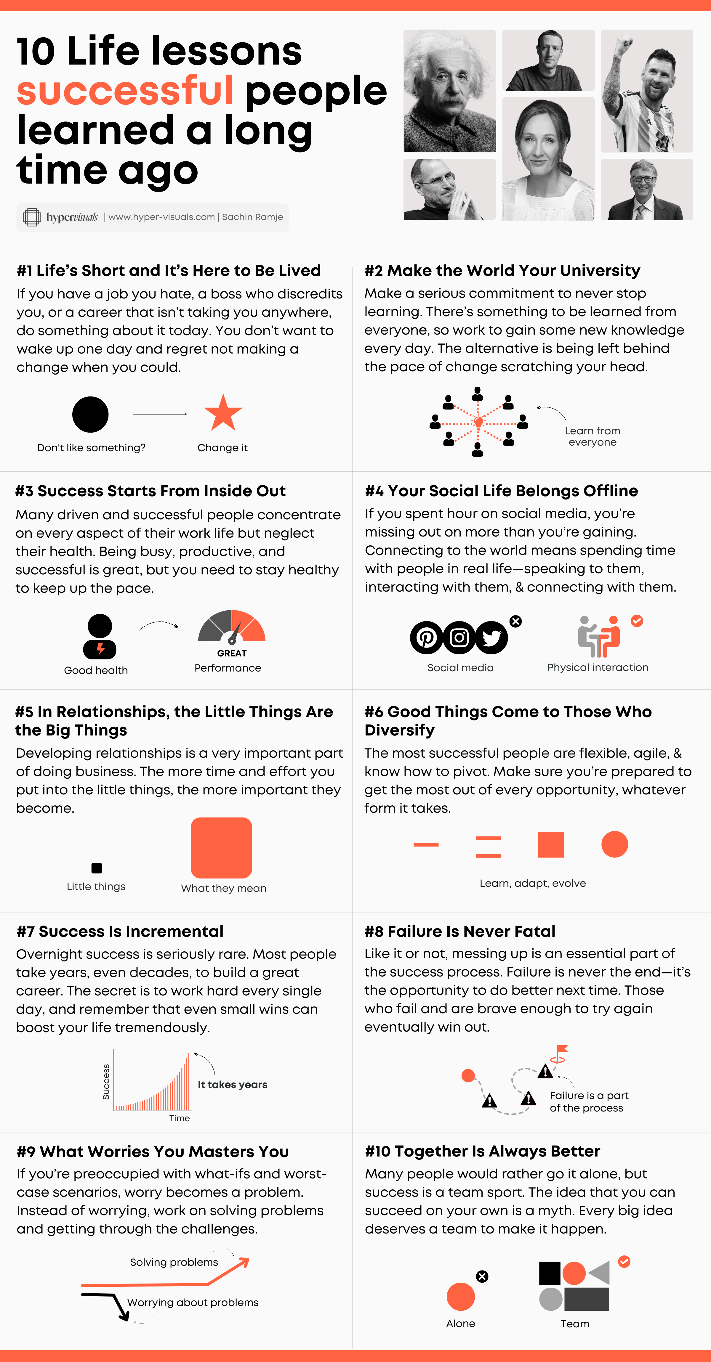 A Cool Guide on Timeless Wisdom & Life-Lessons That Successful People Mastered YEARS Ago | Scrolller